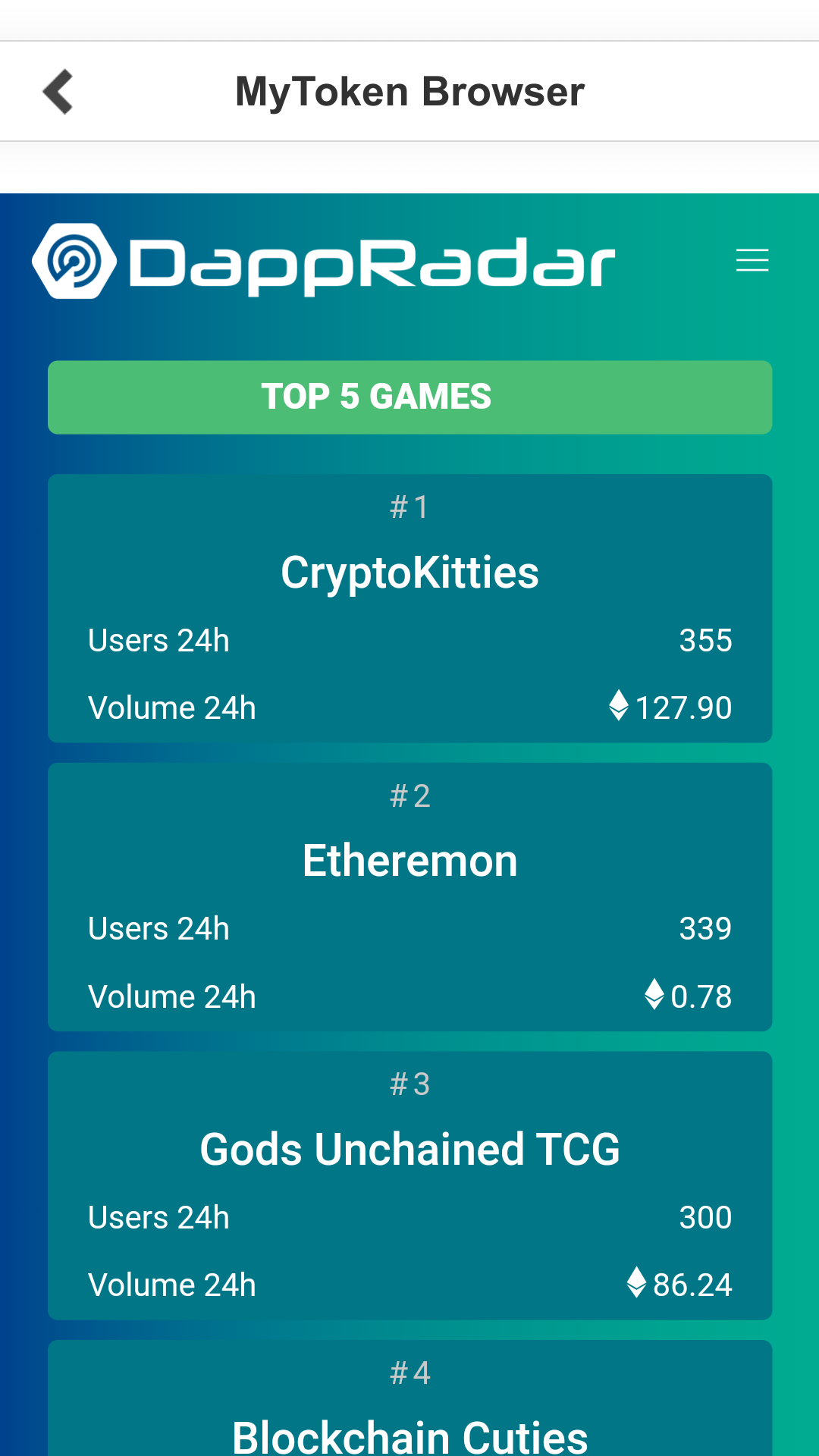 MyToken - App on Amazon Appstore