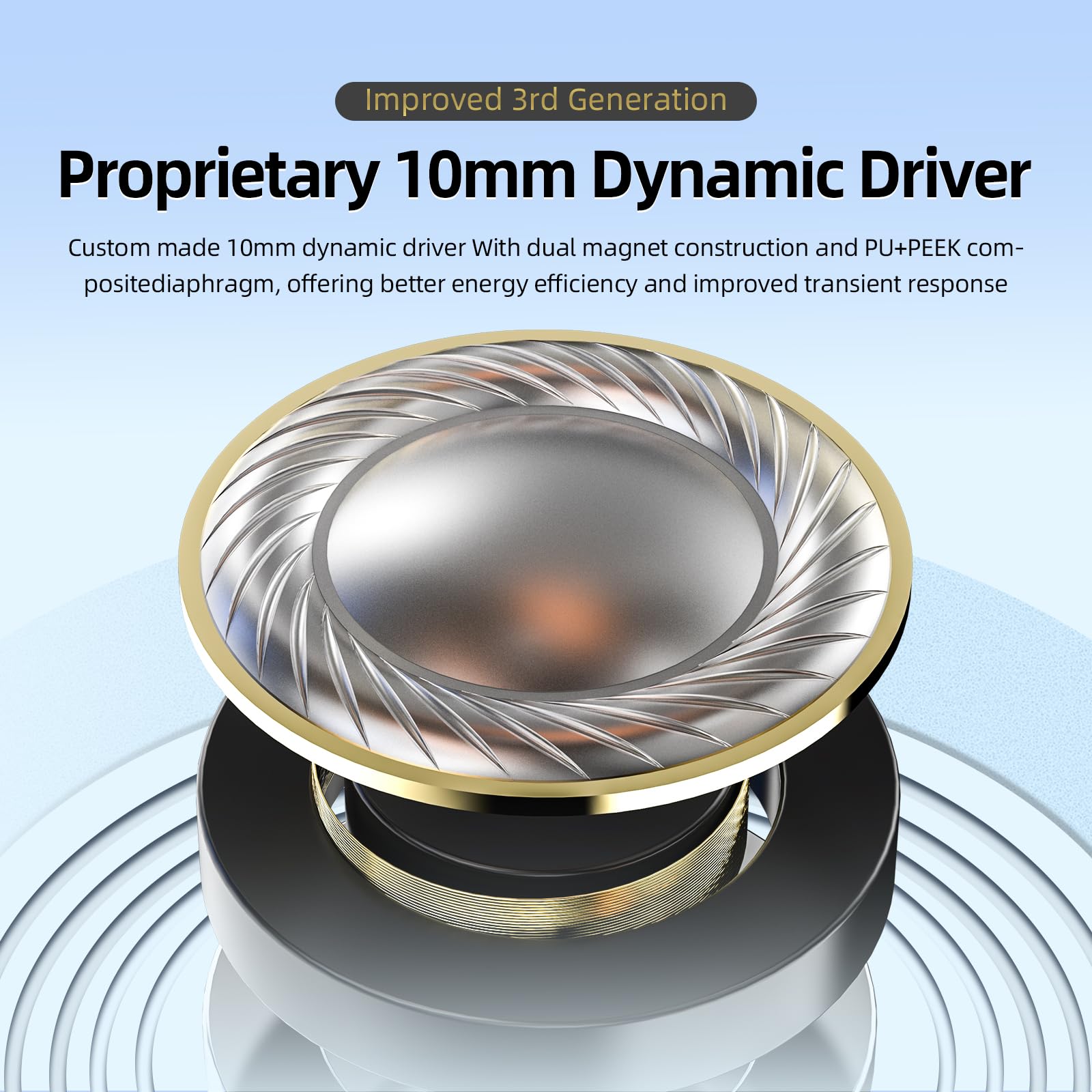 Snapklik.com : ME80 Hi-Res IEMs,PU+PEEK Diaphragm 10mm Dynamic Driver ...