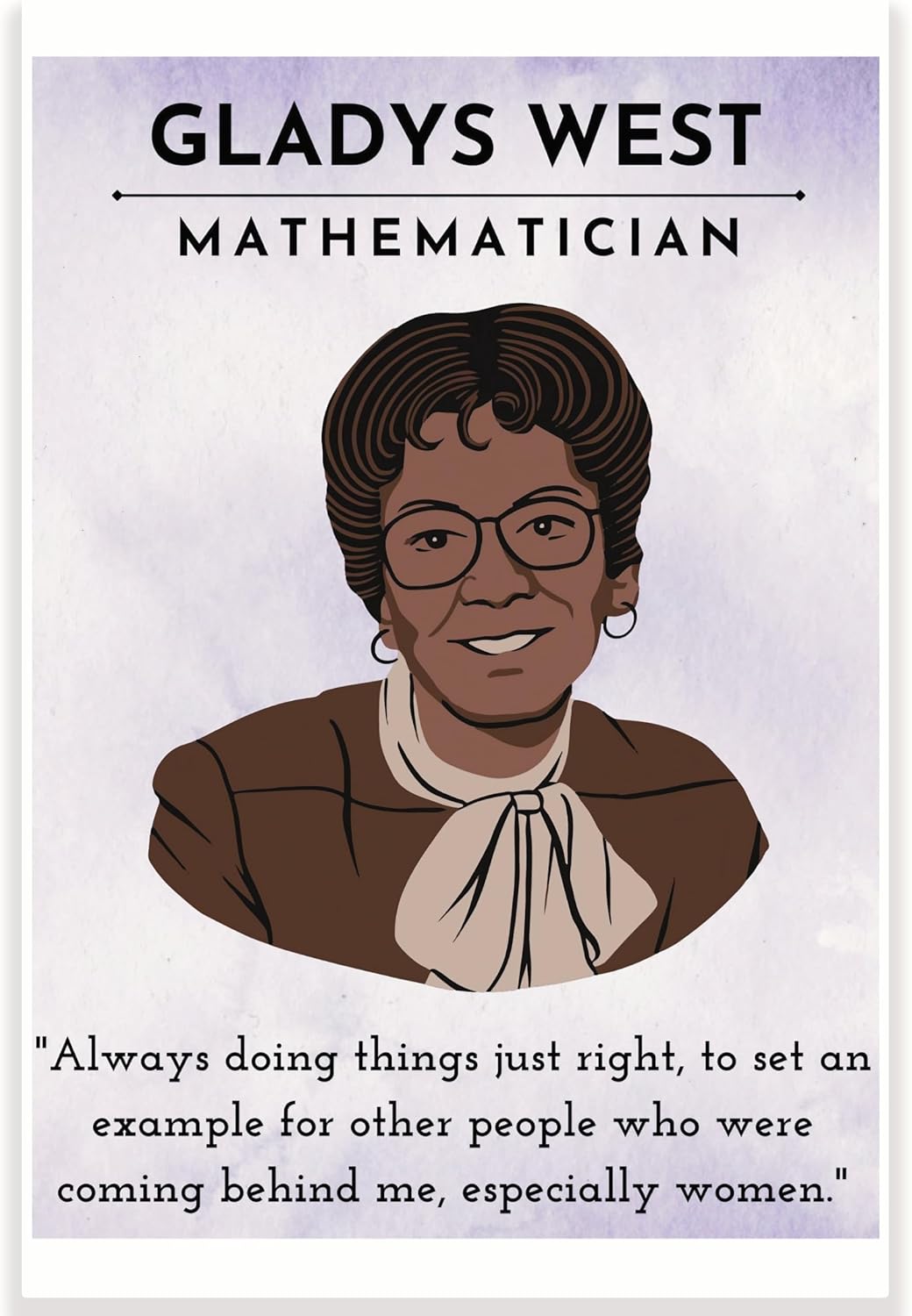 Amazon.com: Gladys West Quote Classroom Poster - Mathematician ...