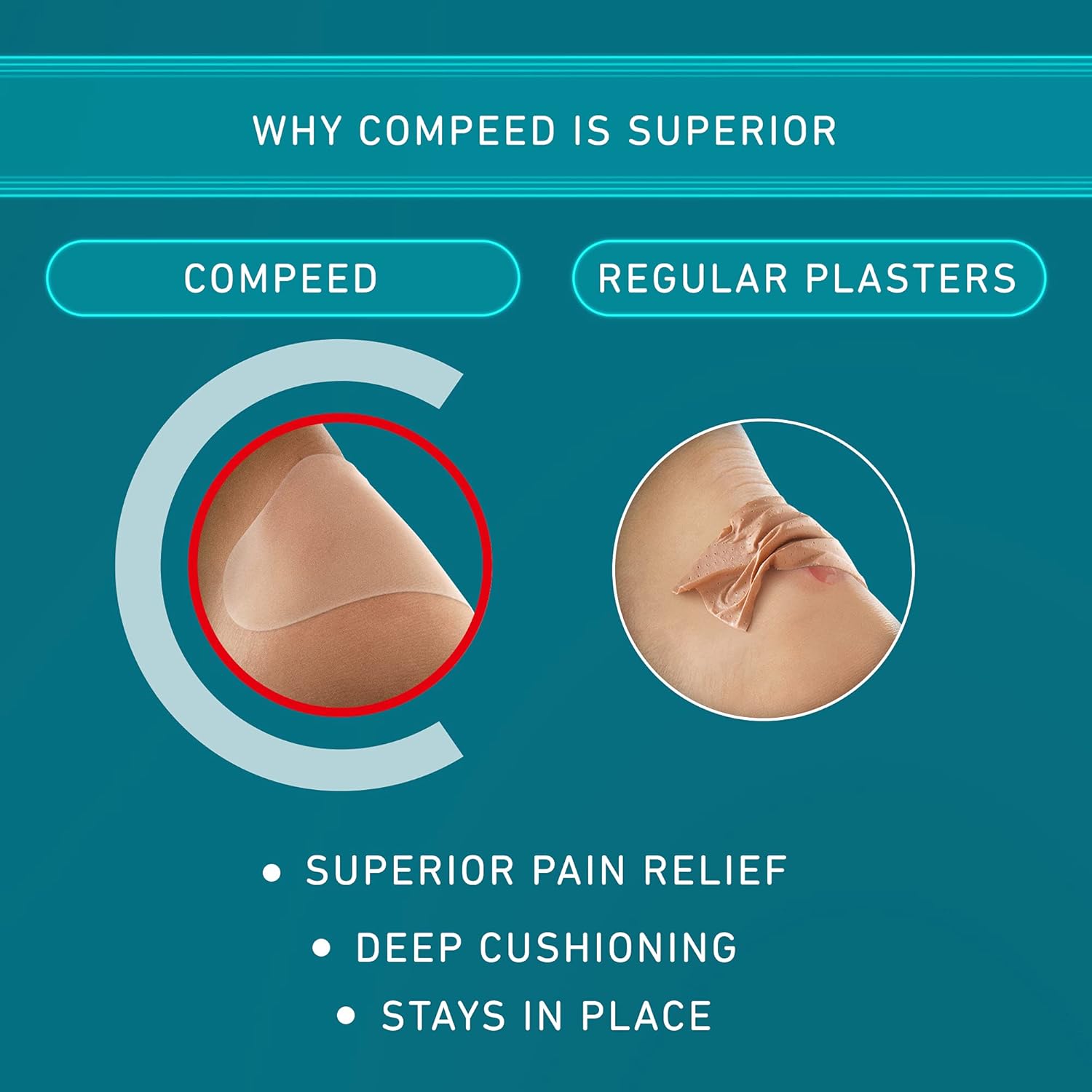 Compeed Mixed Size Blister Plasters, 12 Hydrocolloid Plasters, Foot ...