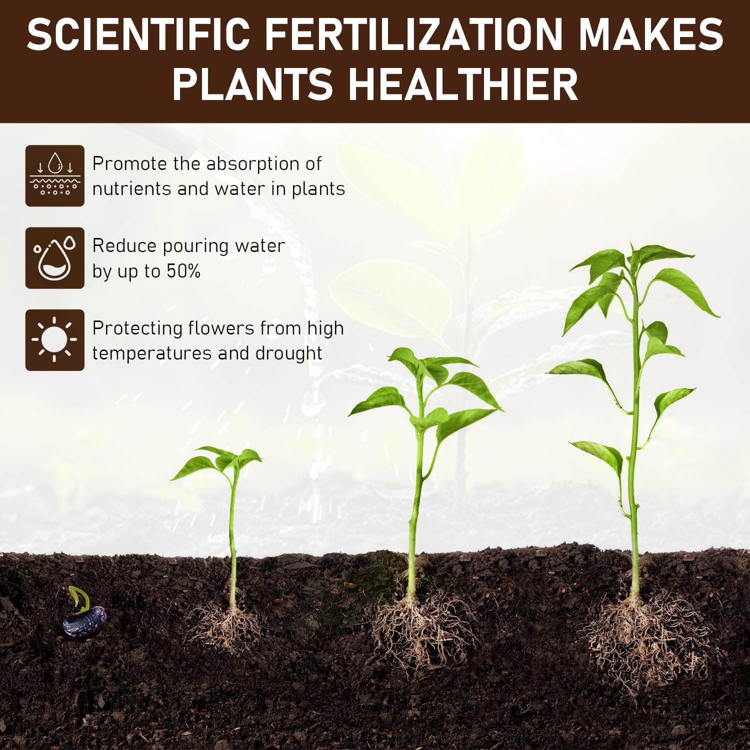 Snapklik.com : Soil Activator, Professional Bone Meal Fertilizer ...