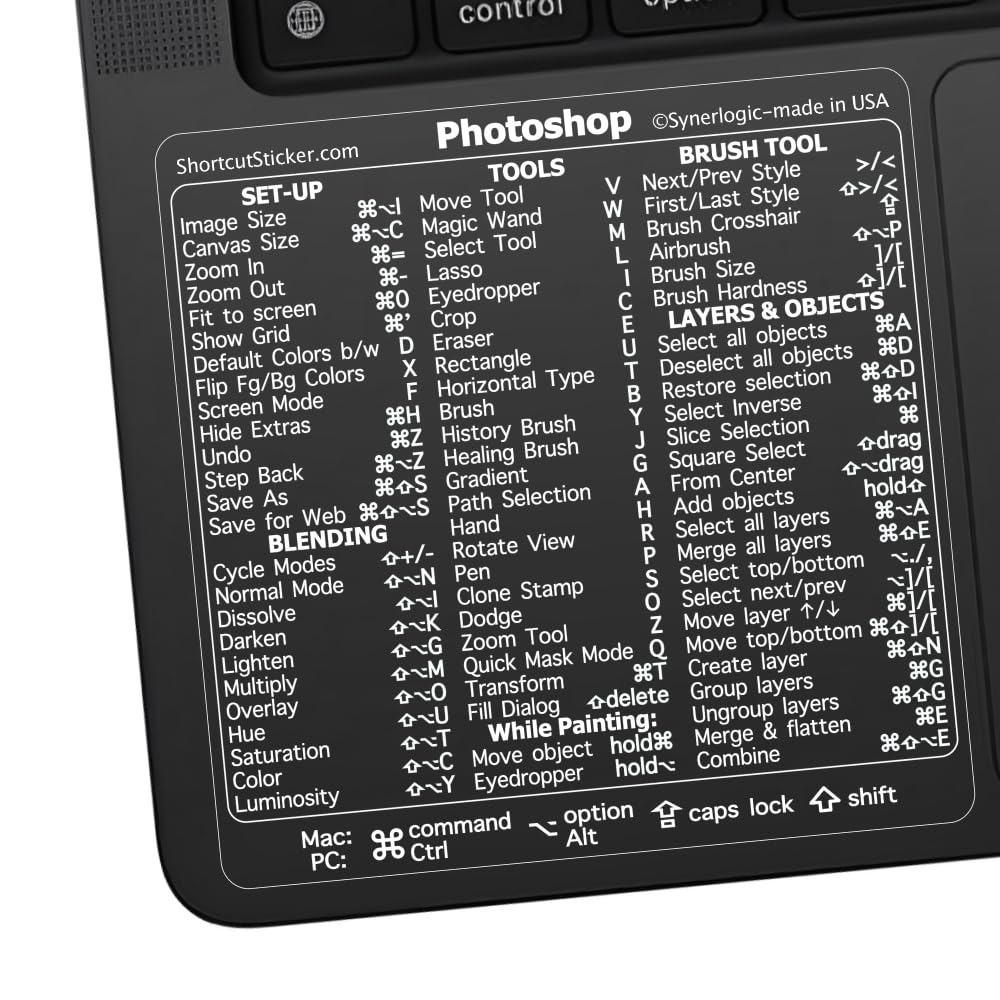 Snapklik.com : Synerlogic For Adobe Photoshop Quick Reference Keyboard ...