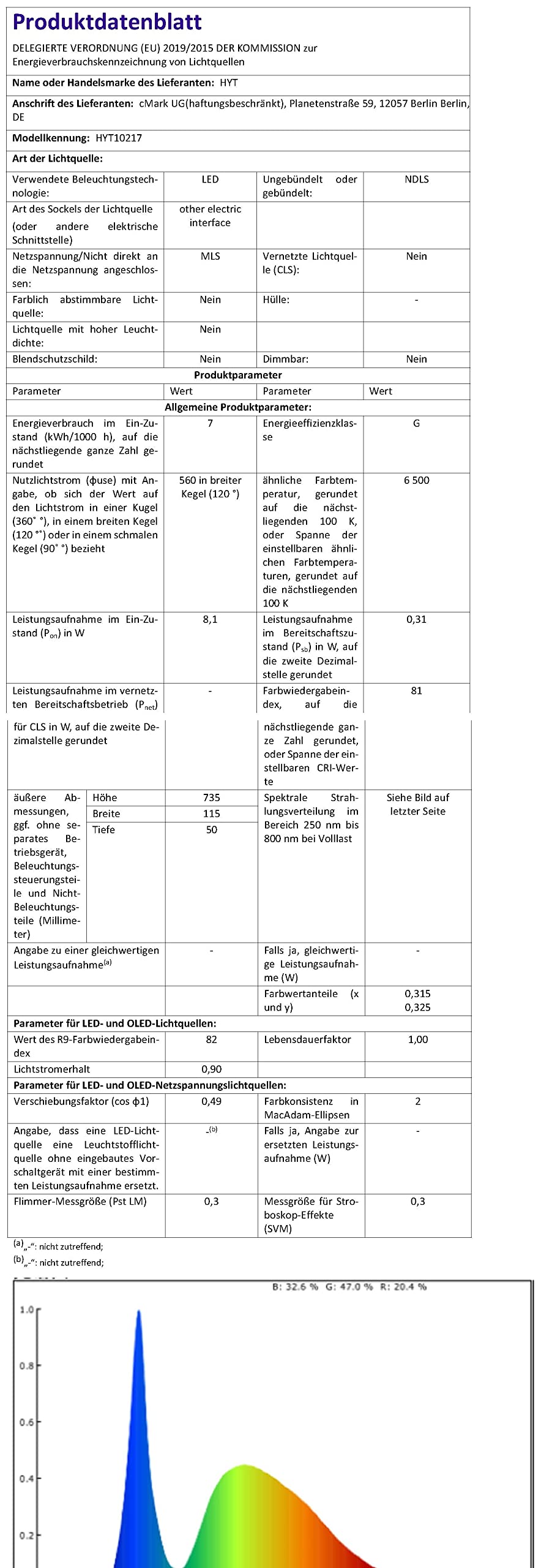 JZK 6X AC 220V 6mm LED Metal Indicator Light Small Panel Mount Panel ...
