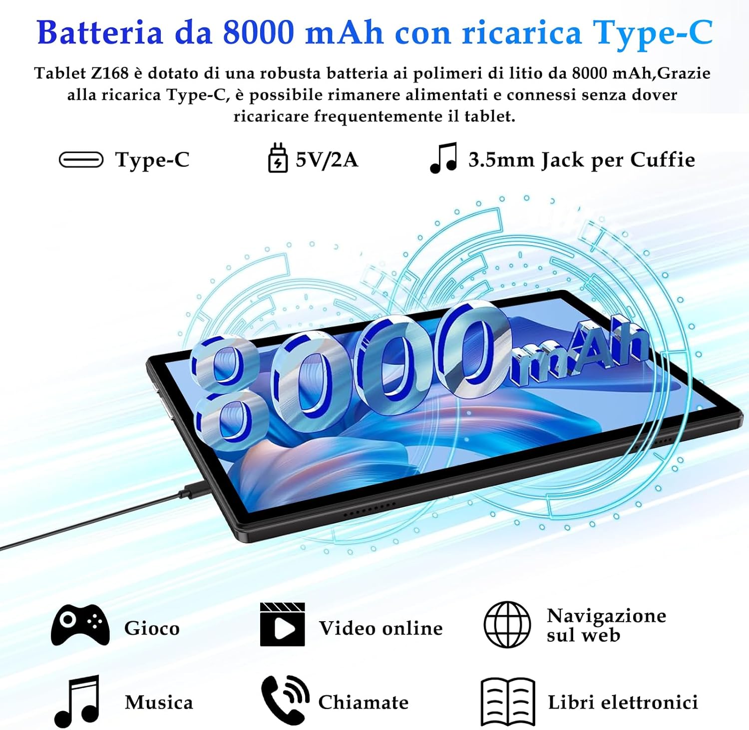 ZIOVO Tablet Android 14 Tablet 10 Pollici, 22GB RAM+128GB ROM (TF 1TB ...