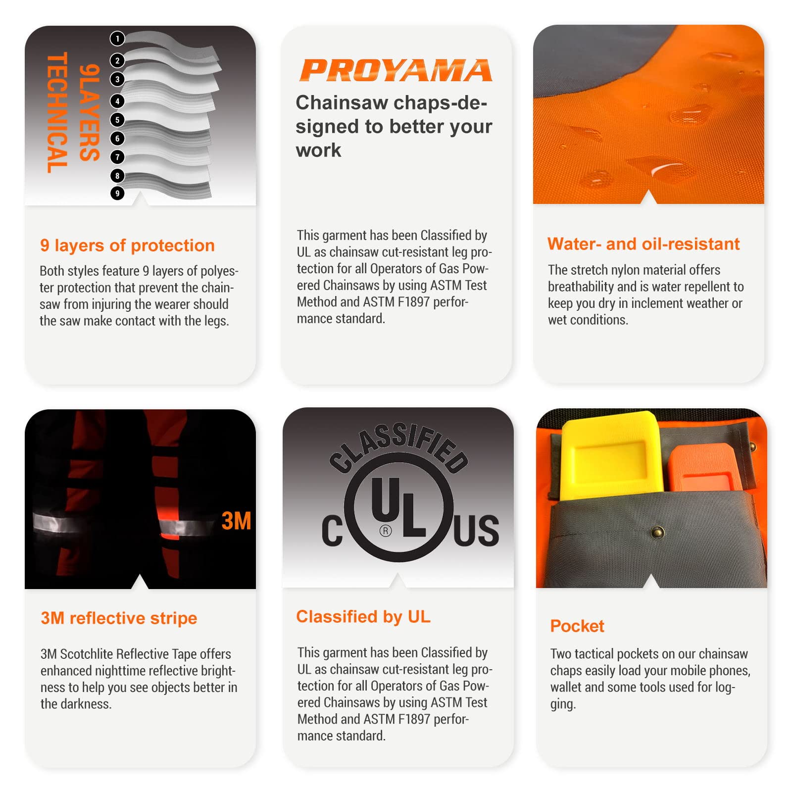 Snapklik.com : PROYAMA Chainsaw Chaps For Cutting And Logging