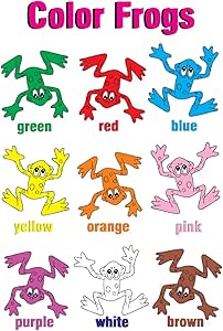 Amazon.com: Educator Color Frogs Laminated Chart