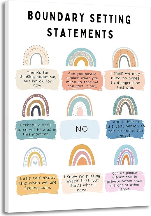 Amazon.com: Boundary Setting Statements Canvas Wall Art Mental Health ...