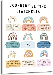 Amazon.com: Boundary Setting Statements Canvas Wall Art Mental Health ...