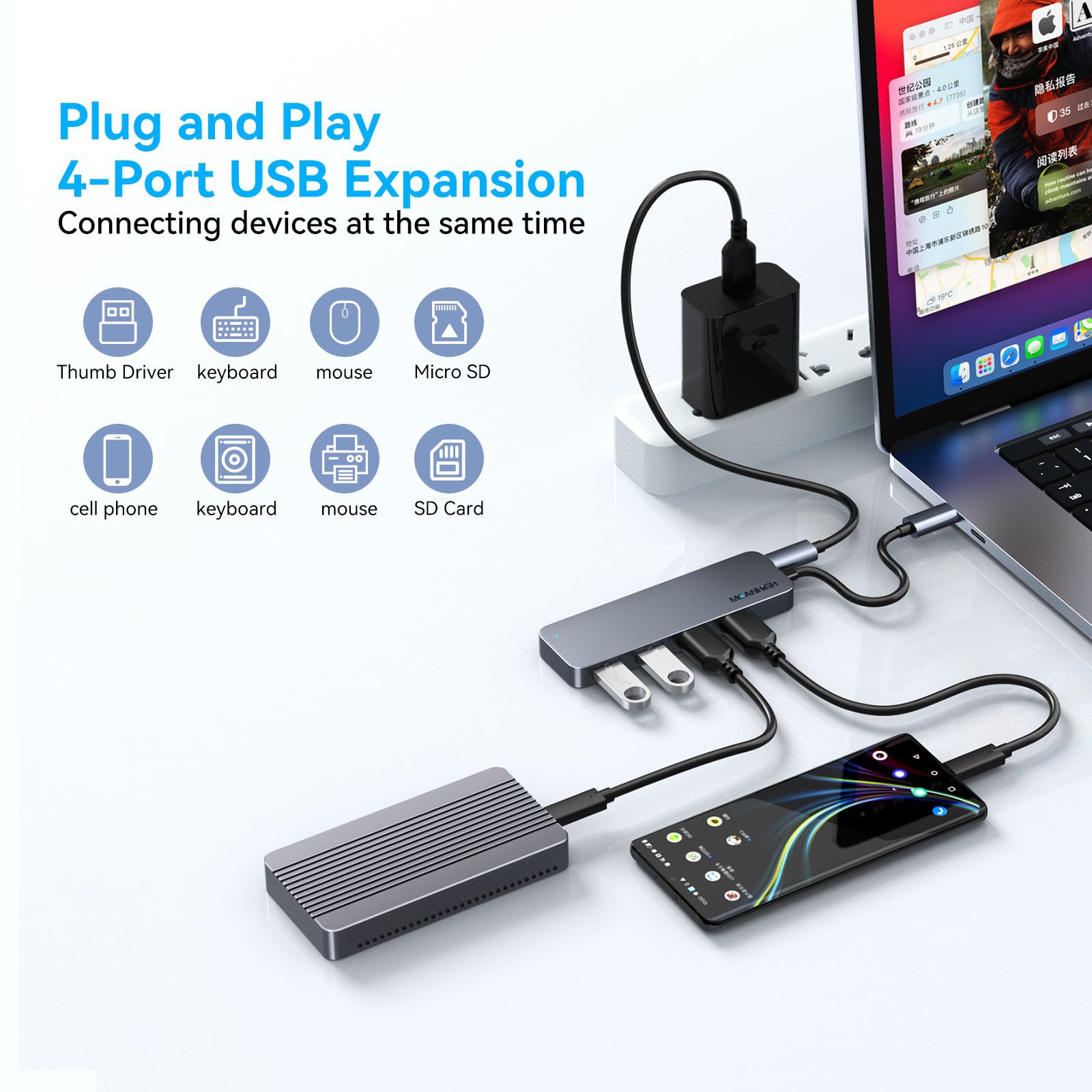 Snapklik.com : USB C Hub 4 Port USB 3.0 Hub For Laptop USB 2.0 Port ...