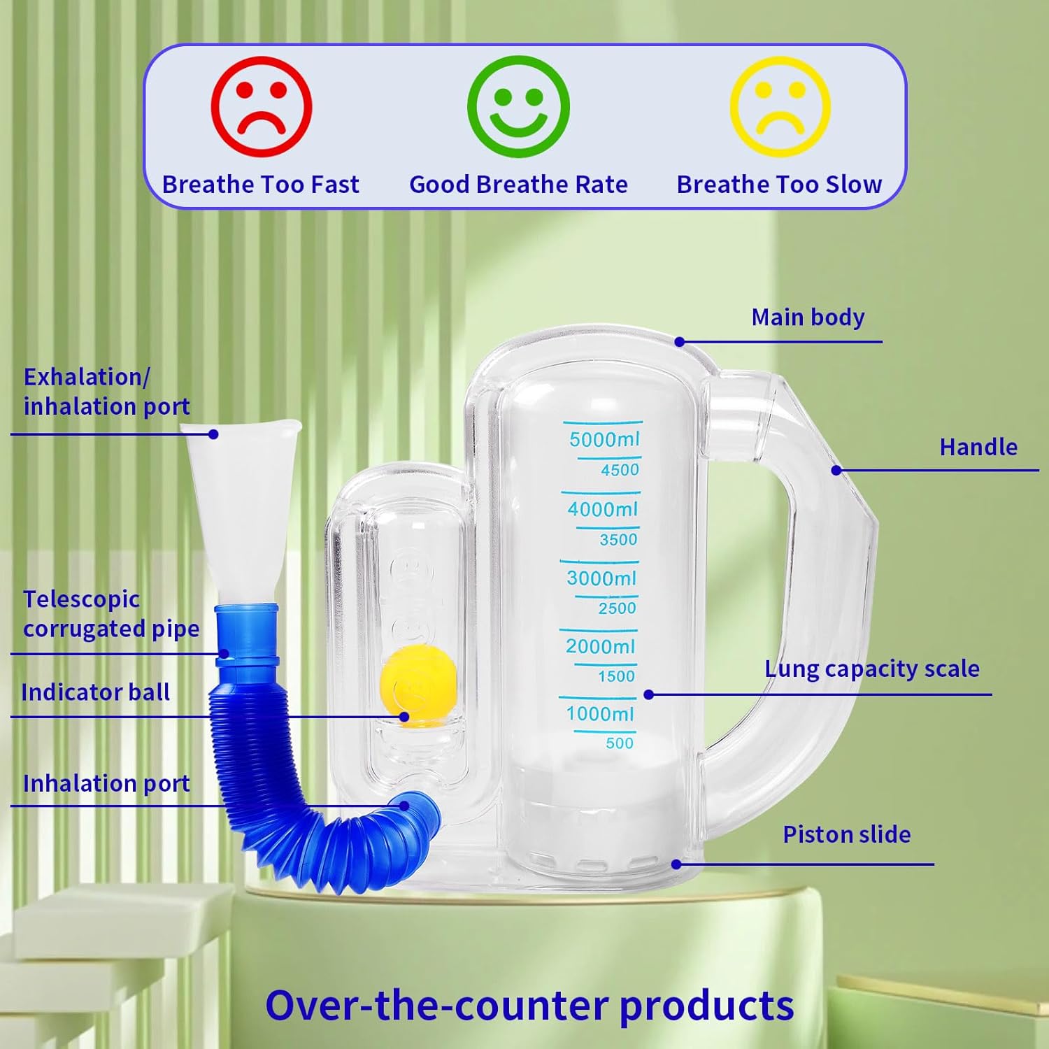 Incentive Spirometer (WHITE02),Breathing Exercise Australia | Ubuy
