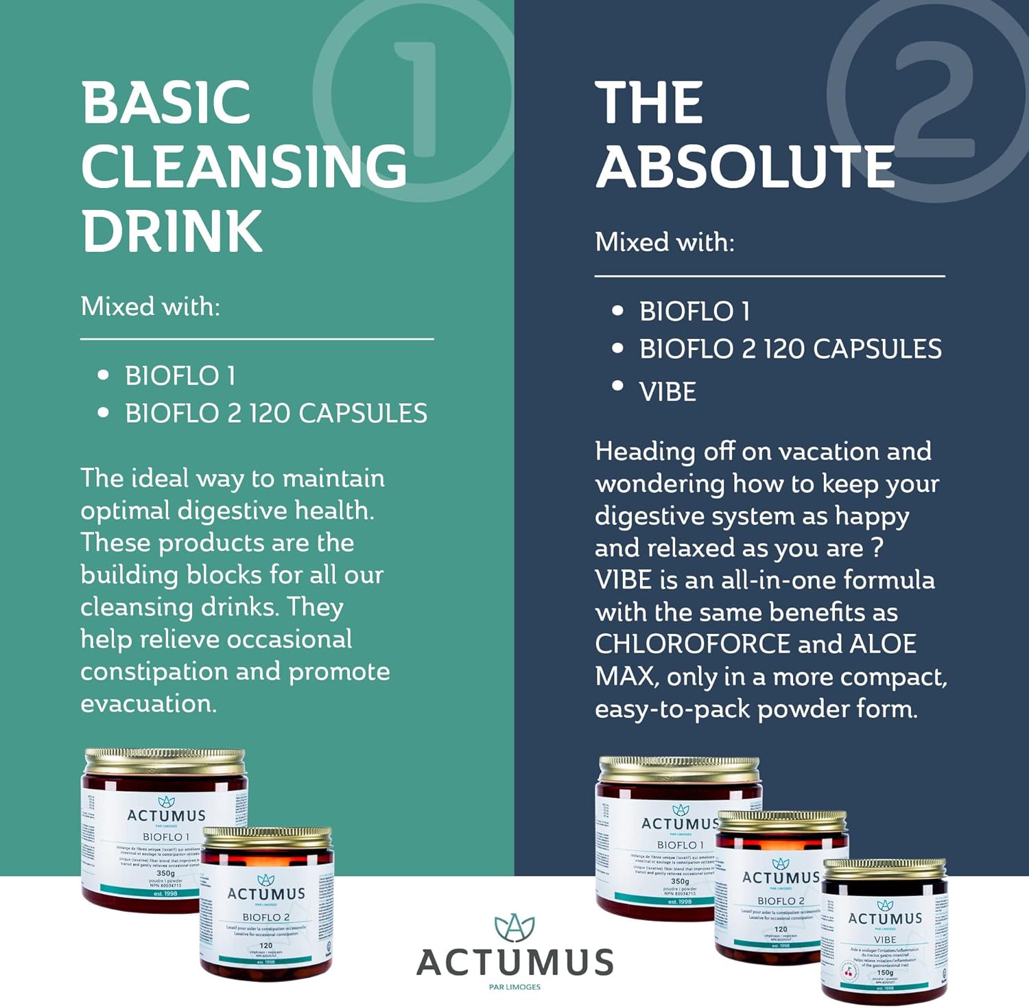 ACTUMUS, BIOFLO 1 – Polvo de fibra con cáscara de psyllium, alivio del ...