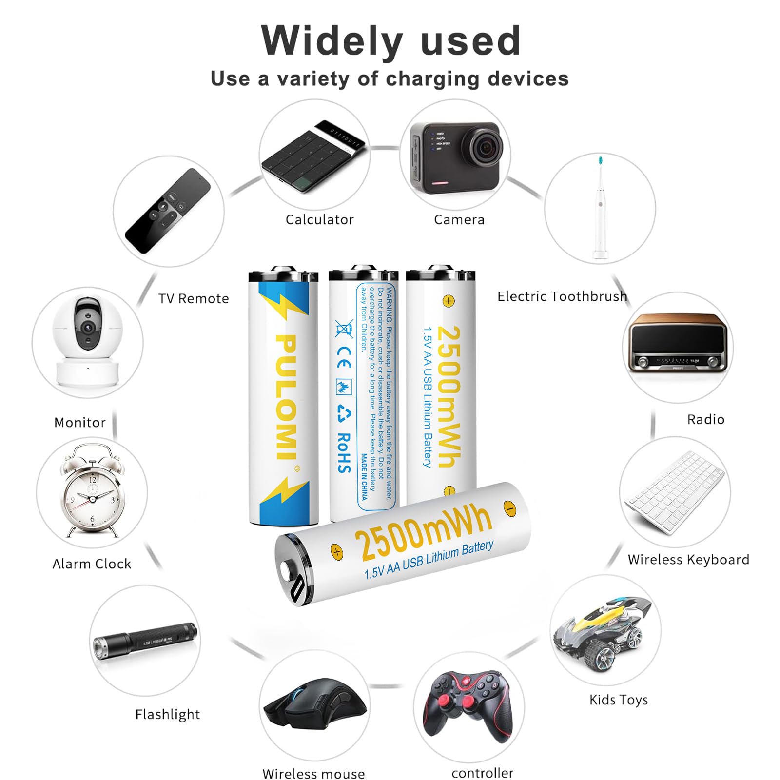 Snapklik.com : PULOMI USB Lithium Ion Rechargeable AA Battery, High ...