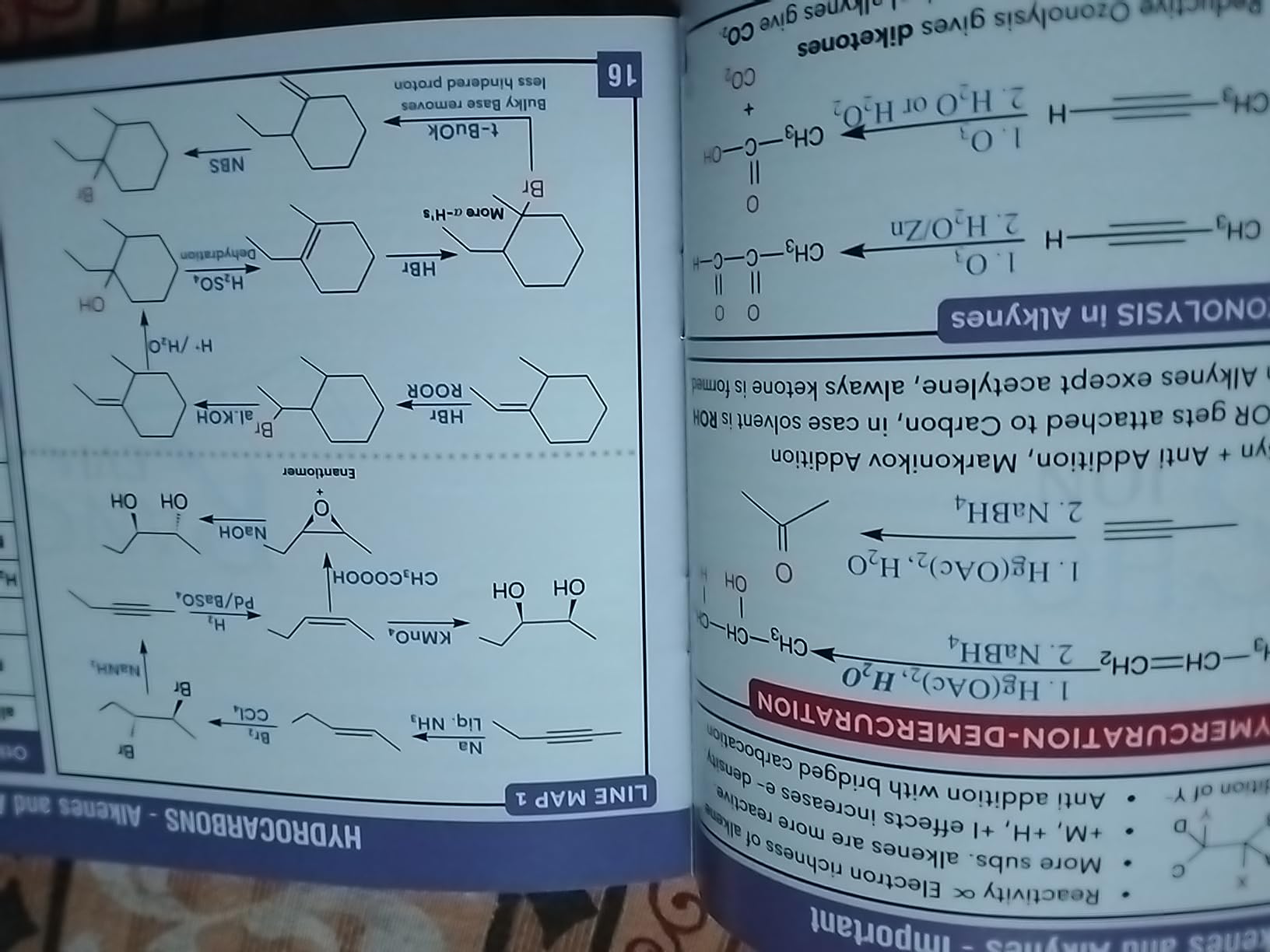 Buy JEE Chemistry Colourful Flashcards (Mains/Advance) Book Online at ...