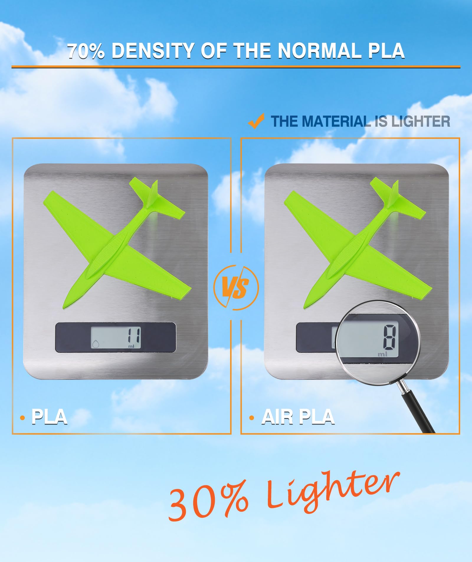 Snapklik.com : OVERTURE Air PLA Filament, Pre-Foamed PLA Low-Density ...