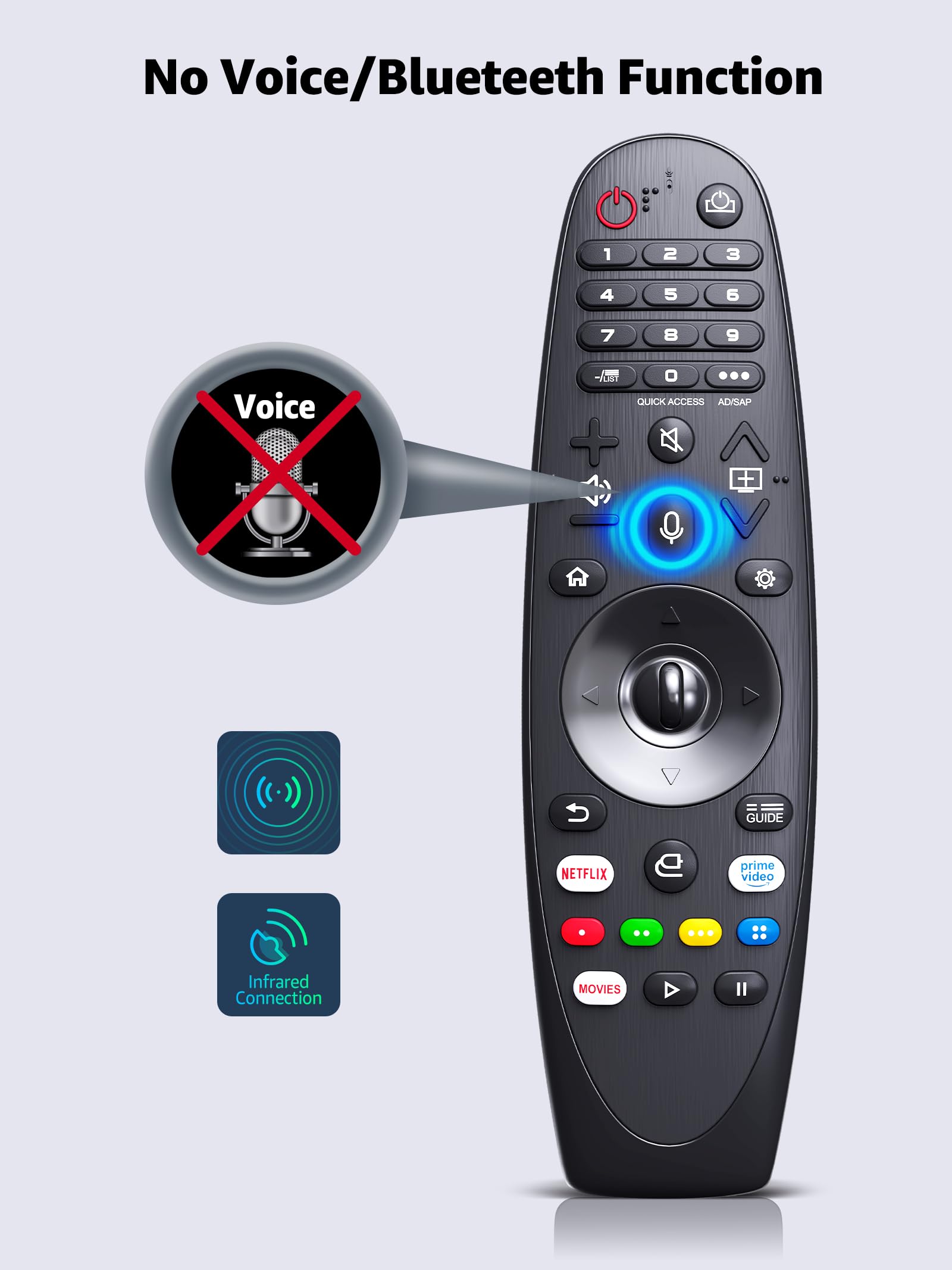 Snapklik.com : Replacement For LG Magic Smart TV Remote Control