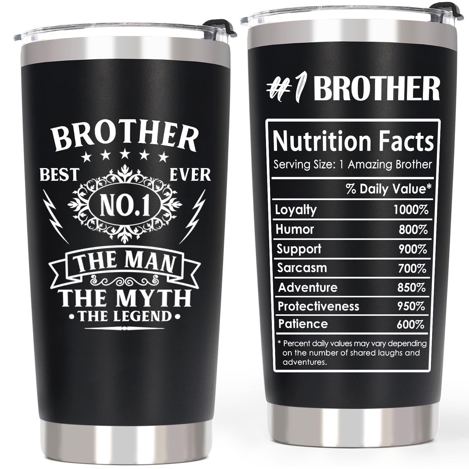 Amazon.com | Breezy Valley Gift for Brother, Best Brother Gifts from ...