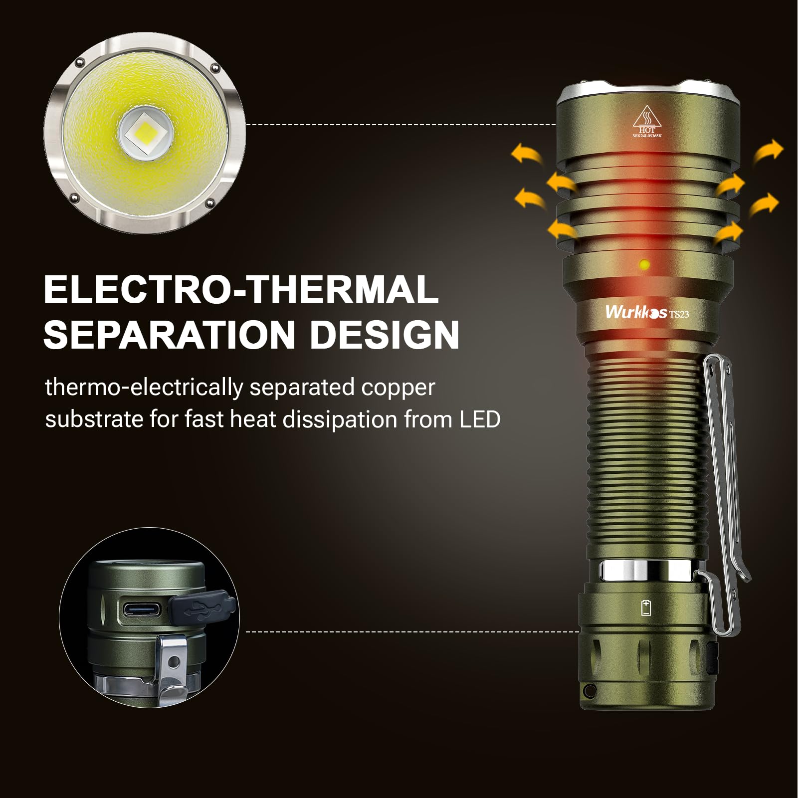 Amazon.co.jp: Wurkkos TS23 充電式フラッシュライト ハイ 5000