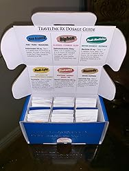 Amazon.com: TravelPakRx Travel Essentials Medicine Kit 73 Tablets ...