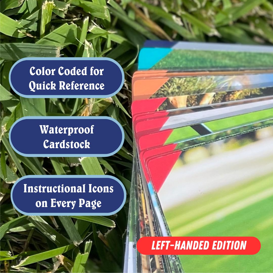 Snapklik.com : Golf Reference Cards - Step-by-Step Instructions For 33 ...