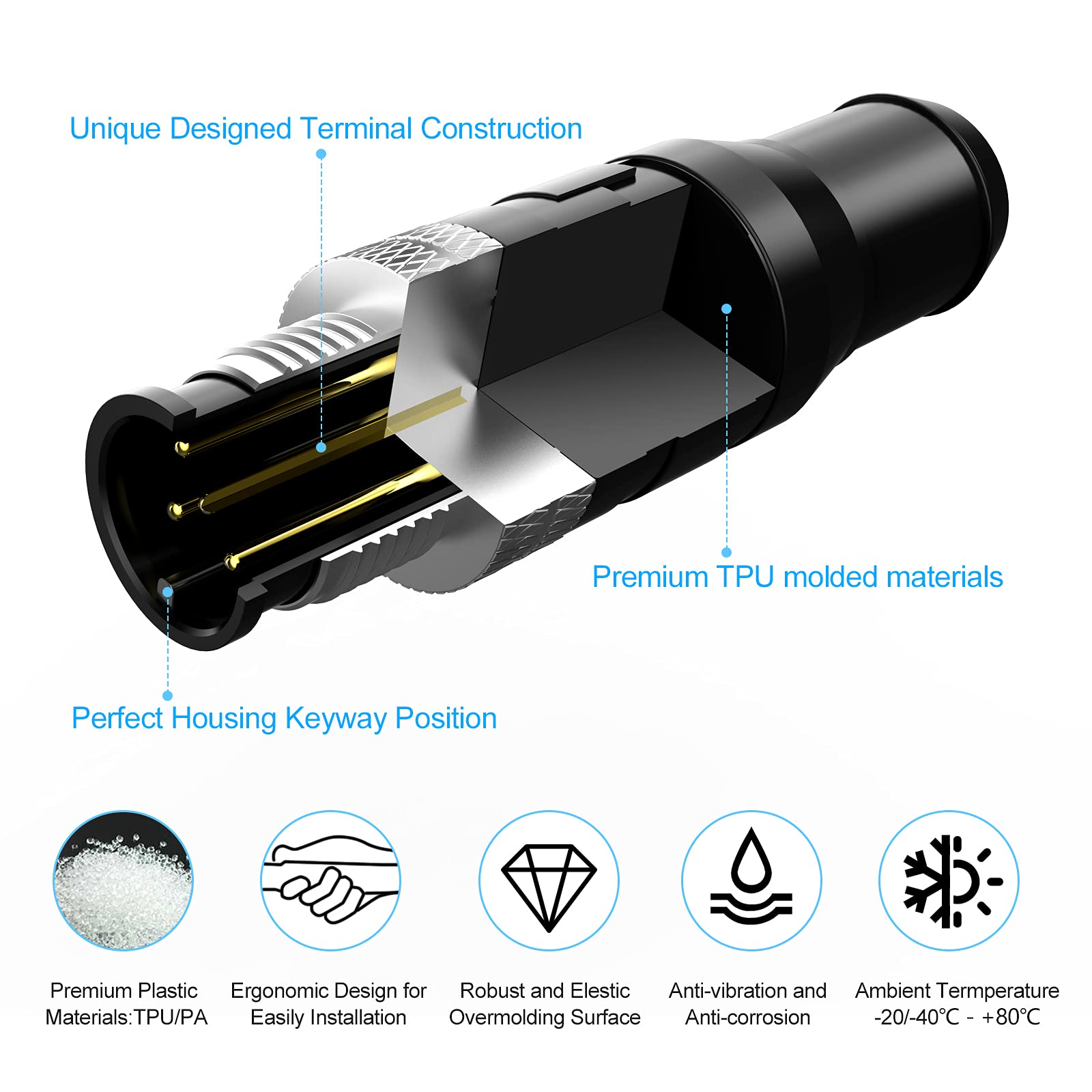 5pin Micro Male Terminator,with 120-ohm Resistor,for Garmin Lowrance ...