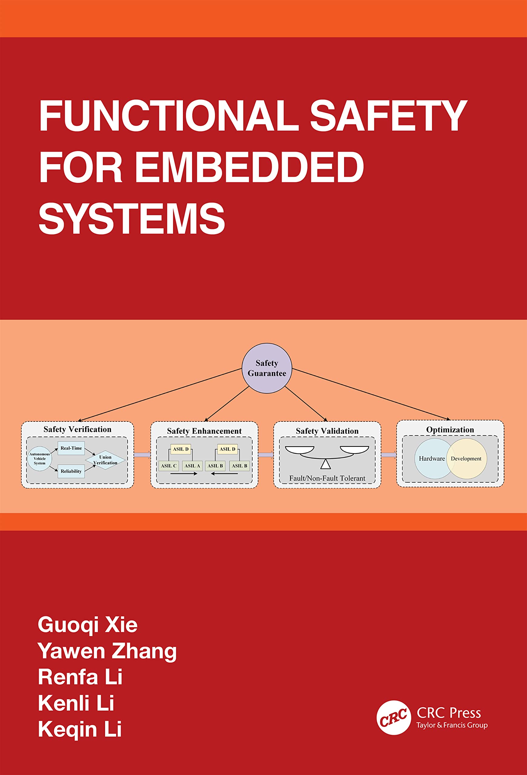 Functional Safety for Embedded Systems: Xie, Guoqi, Zhang, Yawen, Li ...