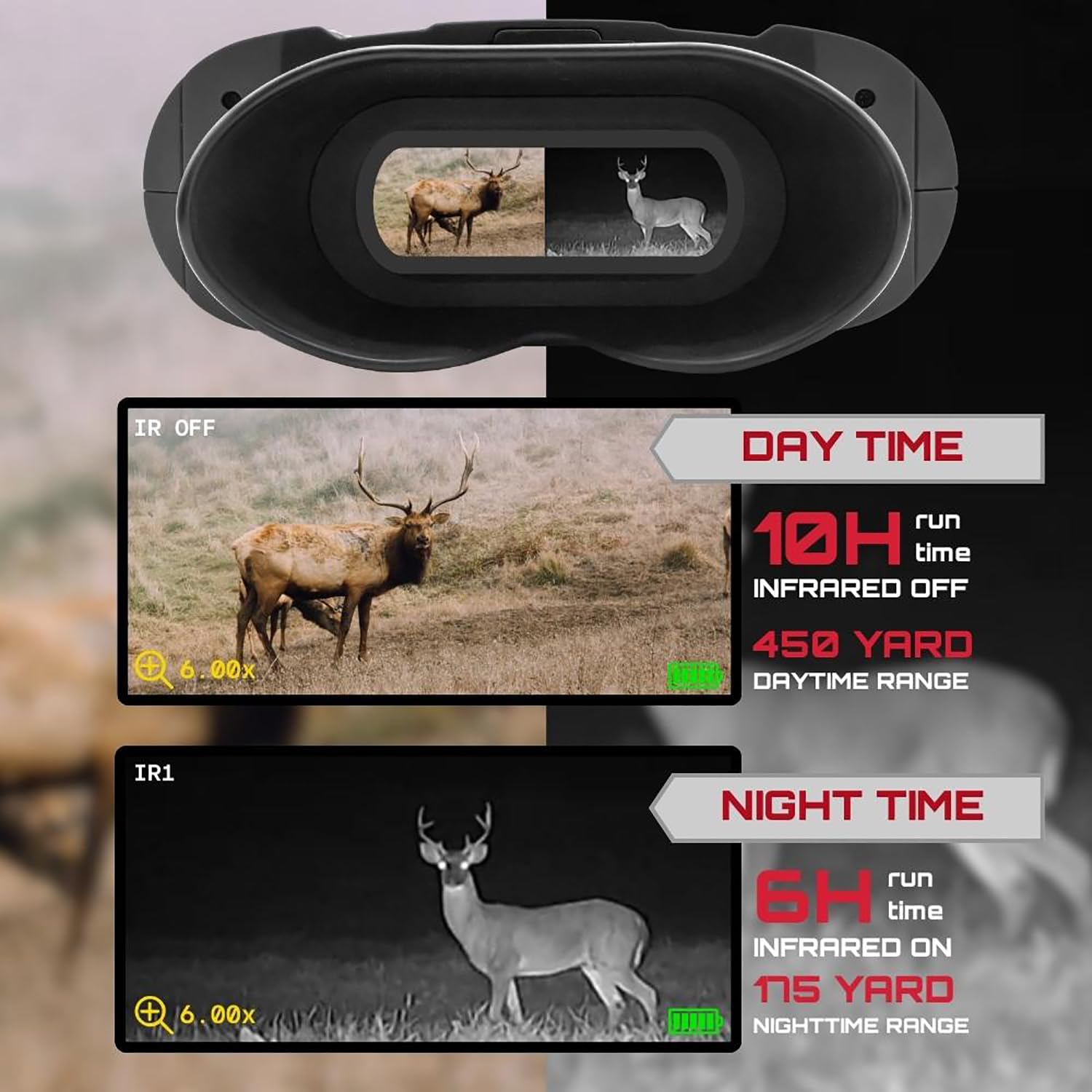 Snapklik.com : X-Vision Shadow 22 Night Vision Binoculars