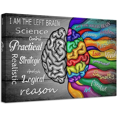 Amazon.com: Artsbay Modern Human Brain Canvas Wall Art Left and Right ...