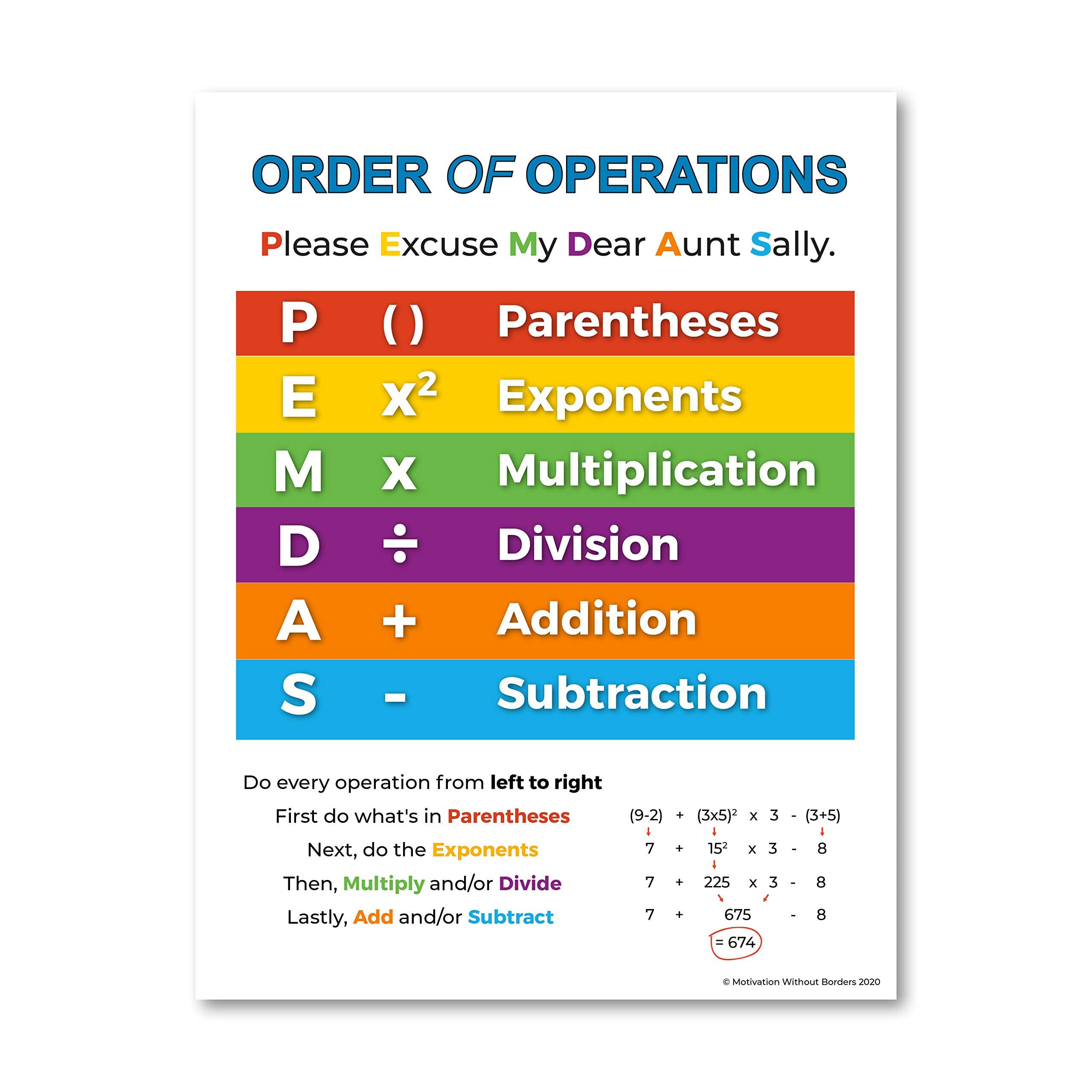 Buy Order Of Operations LAMINATED PEMDAS Math S For Elementary School 