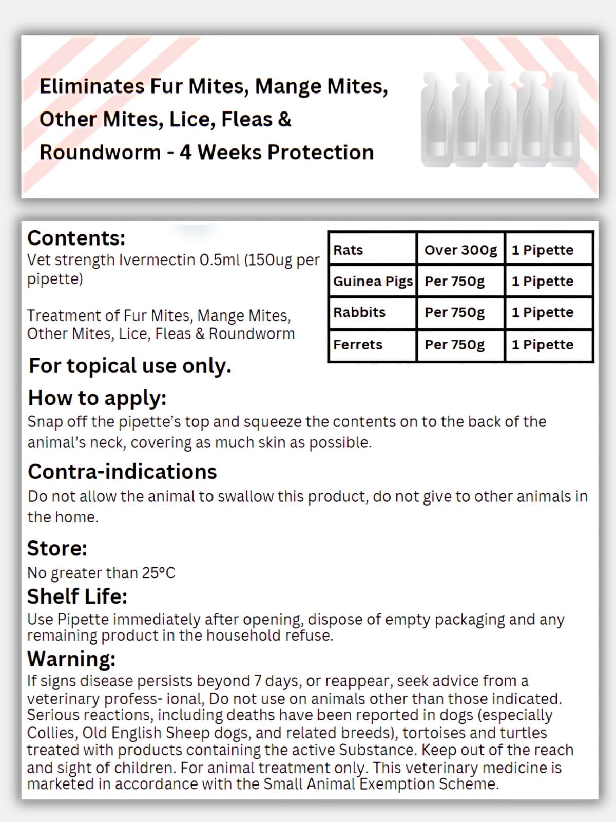 Little Furries – 5 PIPETTES – Anti-Parasite Spot-On – Treat Rabbits ...