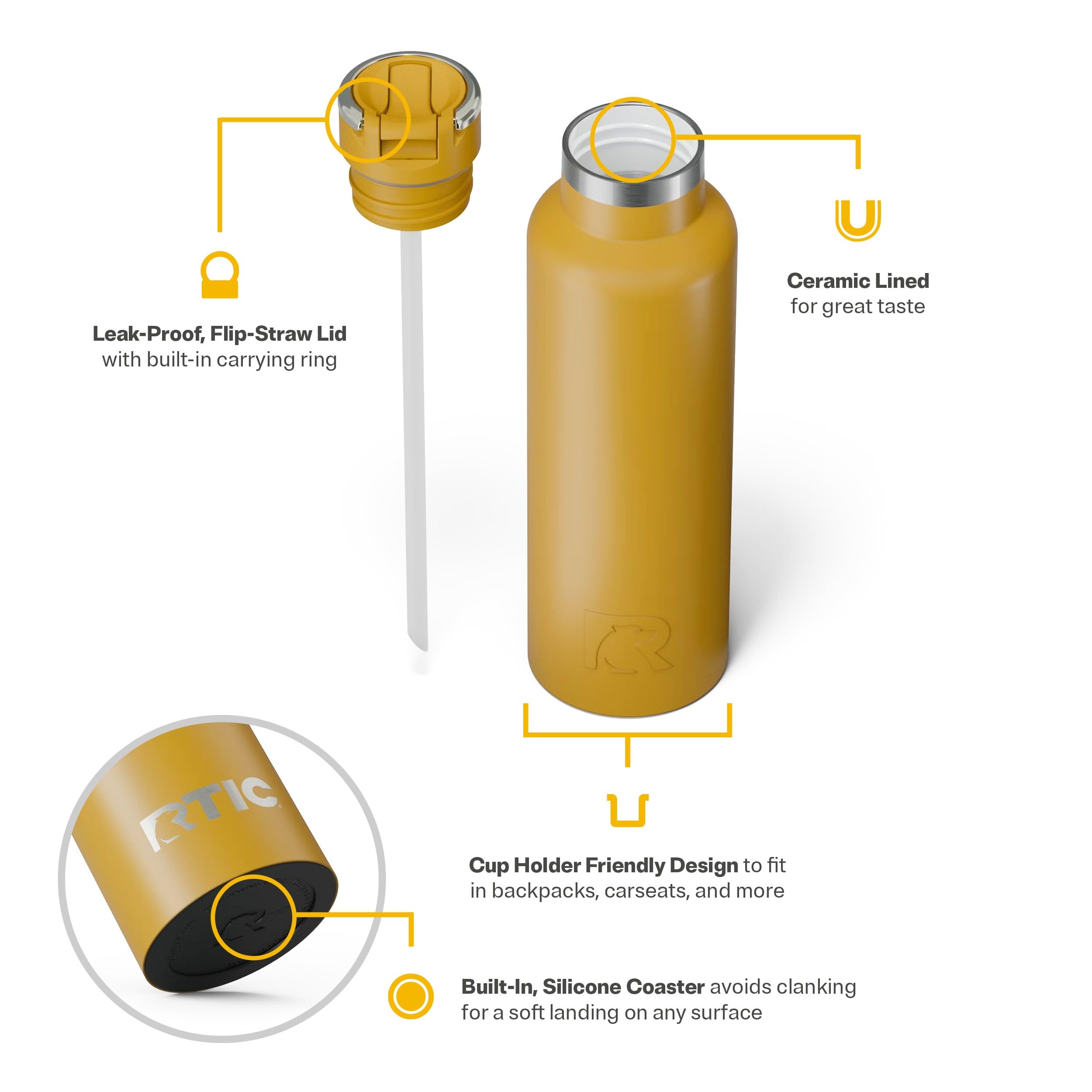 Snapklik.com : RTIC 20oz Journey Bottle Metal Ceramic Lined Stainless ...