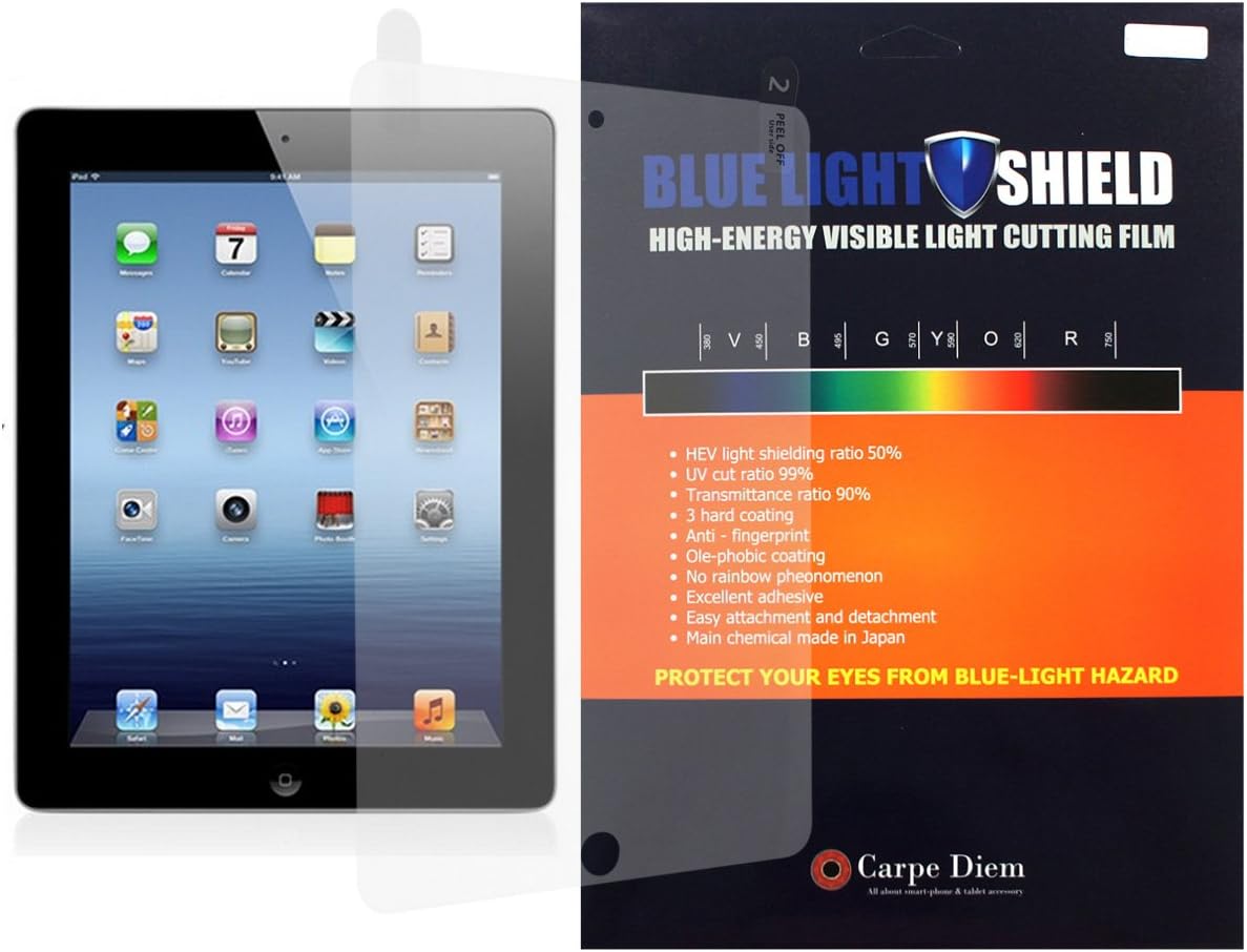 BLUE LIGHT SHIELD] 3H Hard Coating Eye Eyesight UV Screen Protector ...