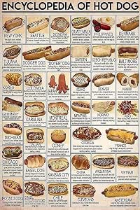 Amazon.com : Encyclopedia Of Hot Dog Metal Tin Signs Hot Dog Knowledge ...