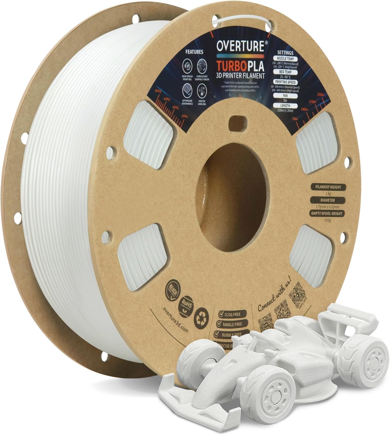 OVERTURE High Speed PLA Filament 1.75mm, Turbo PLA for Fast Printing ...