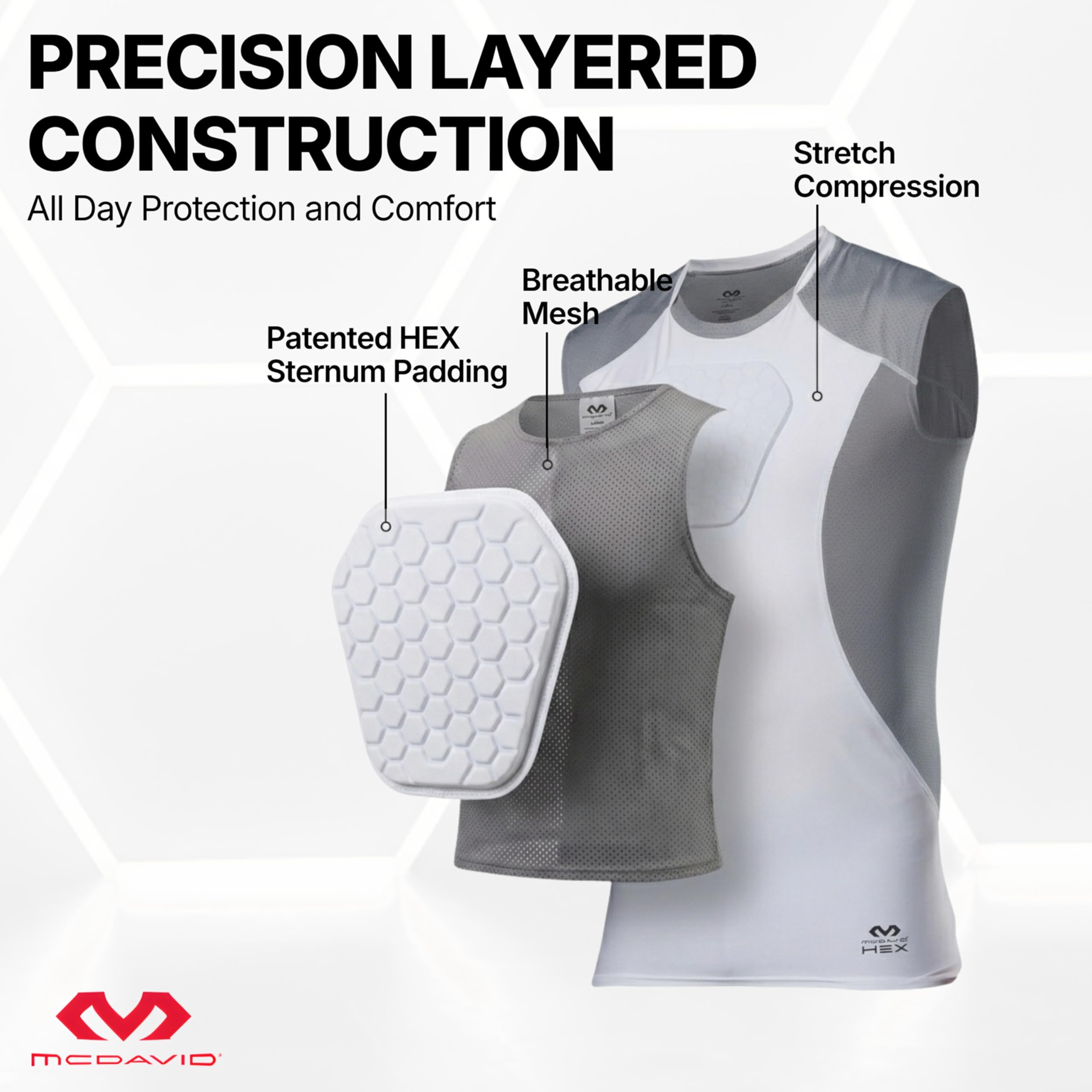 Snapklik.com : Chest Protector, HEX Baseball Chest Protector. Heart ...