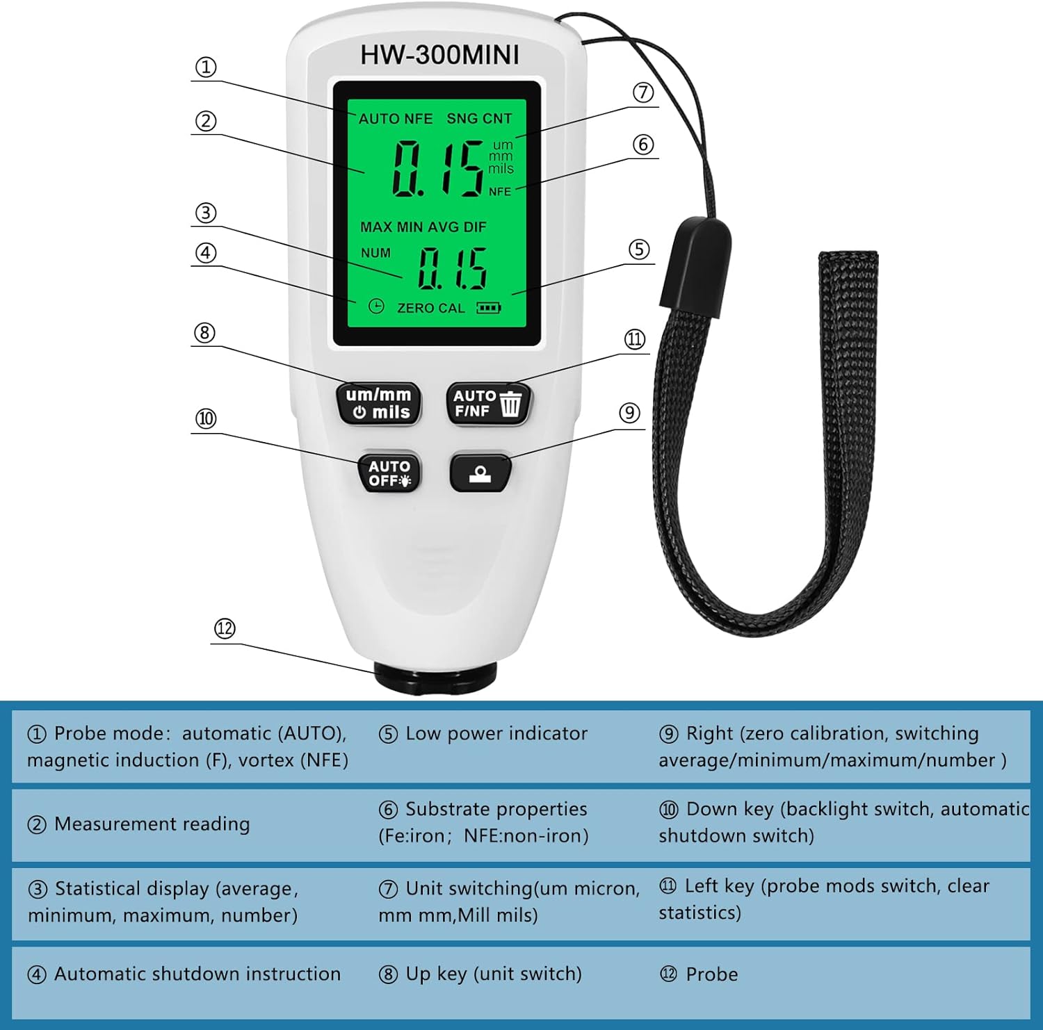 HW300-MINI Digital Painting Detector Meter LCD Coating Thickness Gauge ...