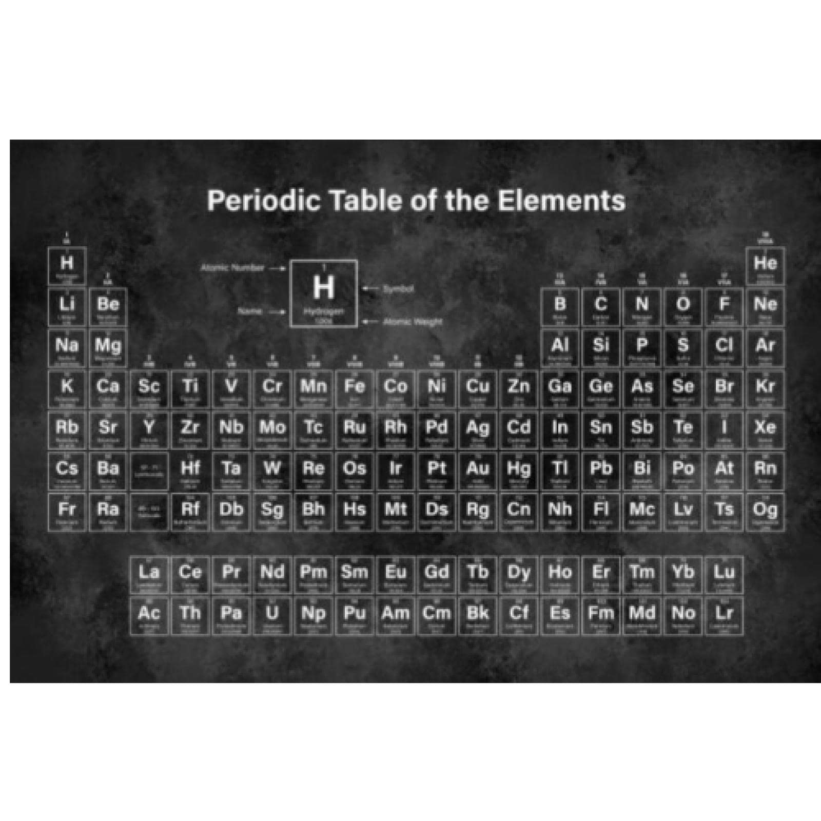 Printable Periodic Table Of Elements Black And White Elements