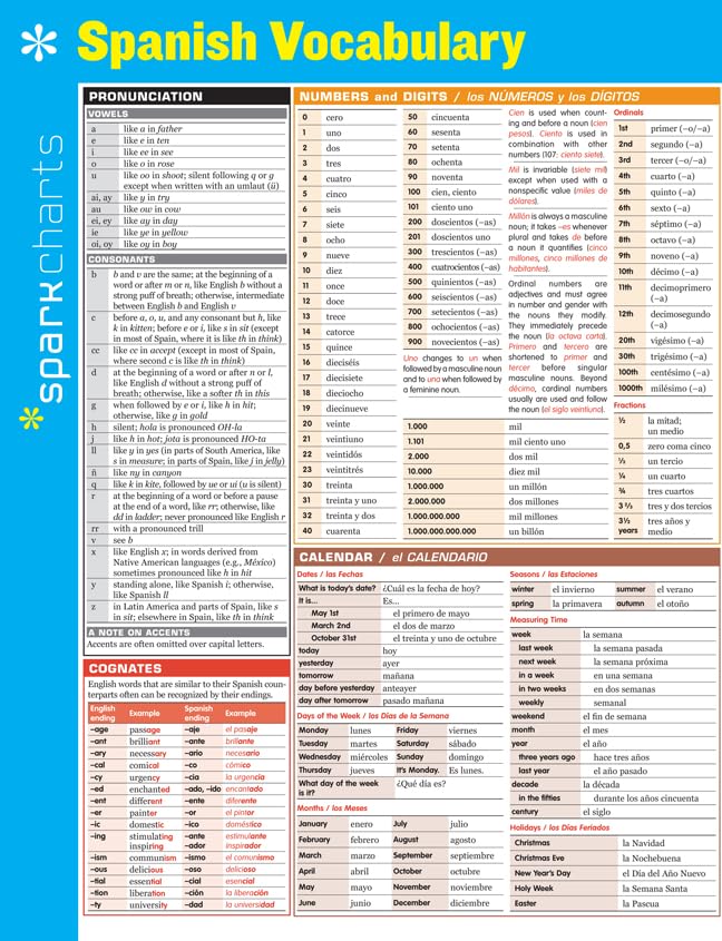 Spanish Vocabulary SparkCharts (Volume 66): SparkNotes, SparkNotes ...