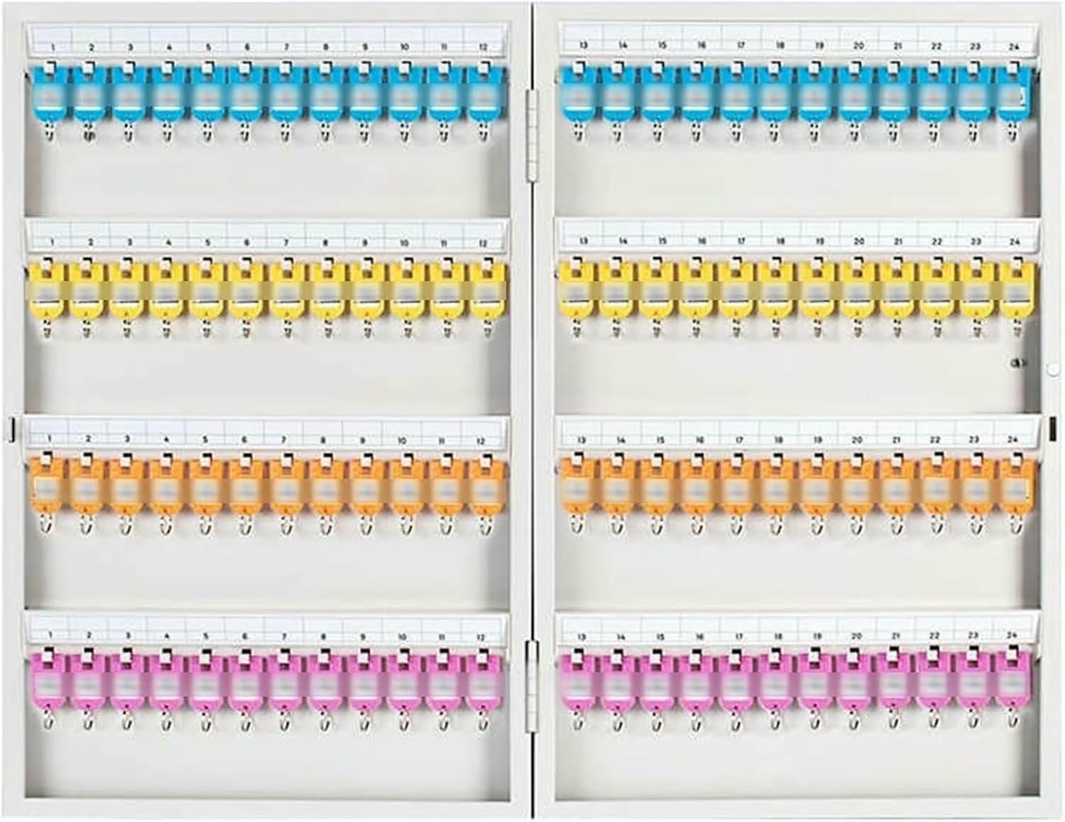 Key Cabinet Wall Mount, Key Lock Box Cabinet, Lockable Key Organizer ...