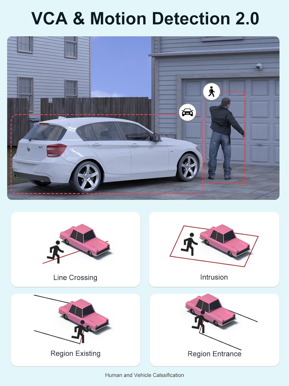 Anpviz 4MP PoE IP Camera Outdoor, Perimeter Protection, 0.0008Lux@F1.0 ...