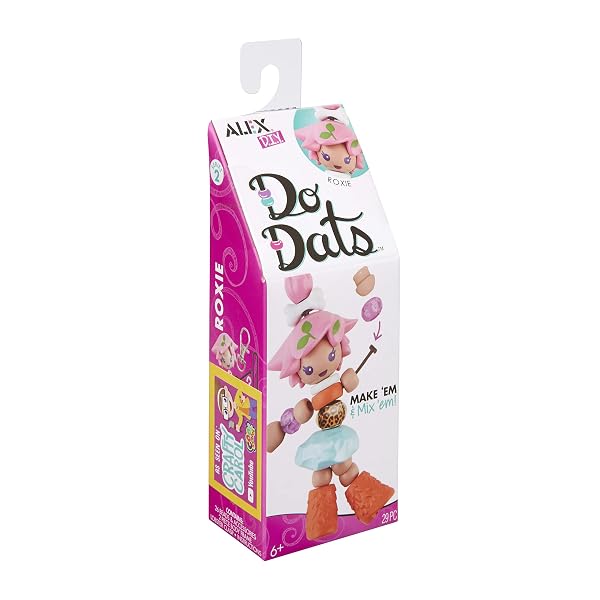Do Dats Alex Roxie from Little Folks | Guatemala Digital ...