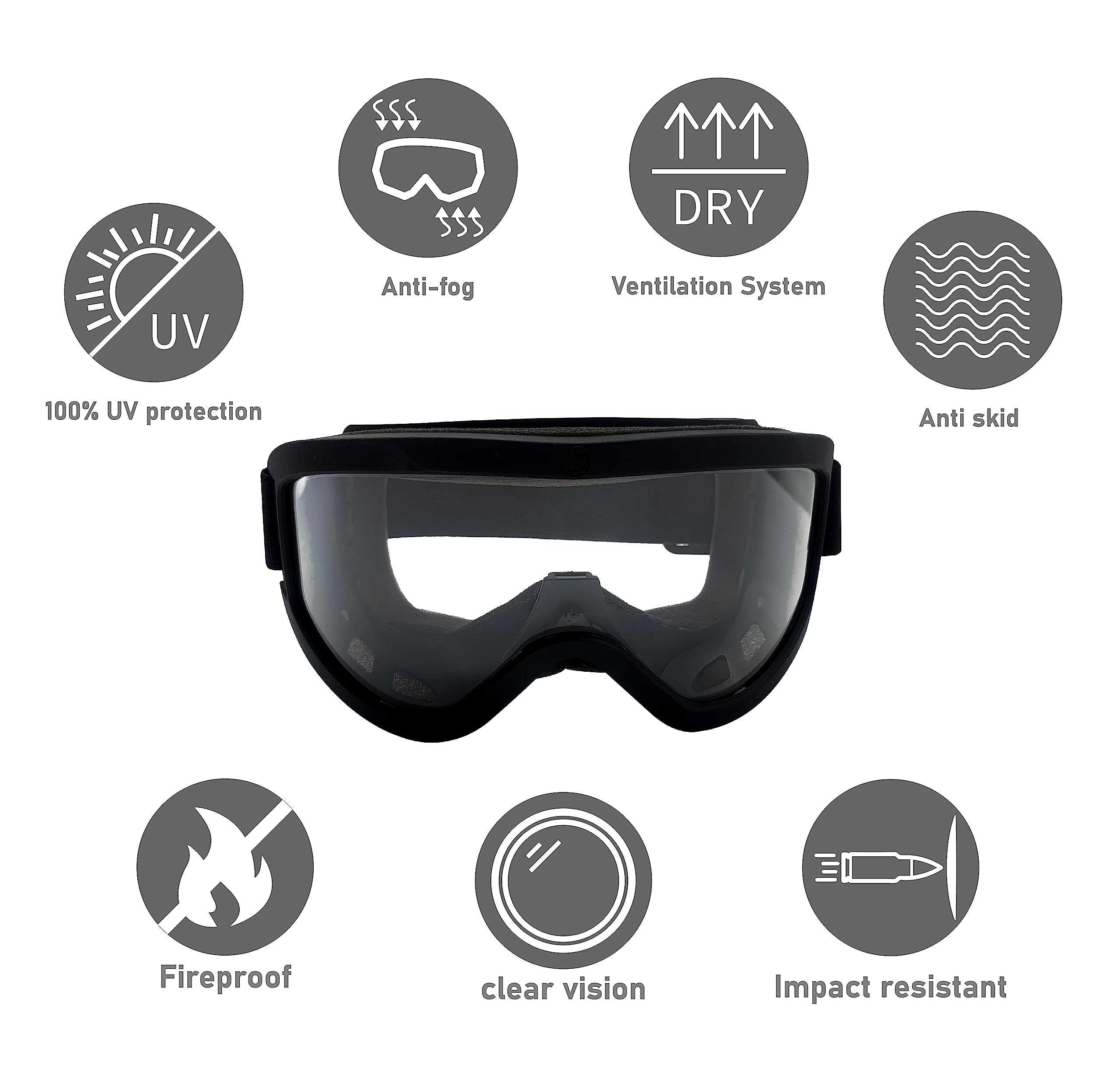 Snapklik.com : Safety Goggles Military Grade For Men And Women UV Eye ...