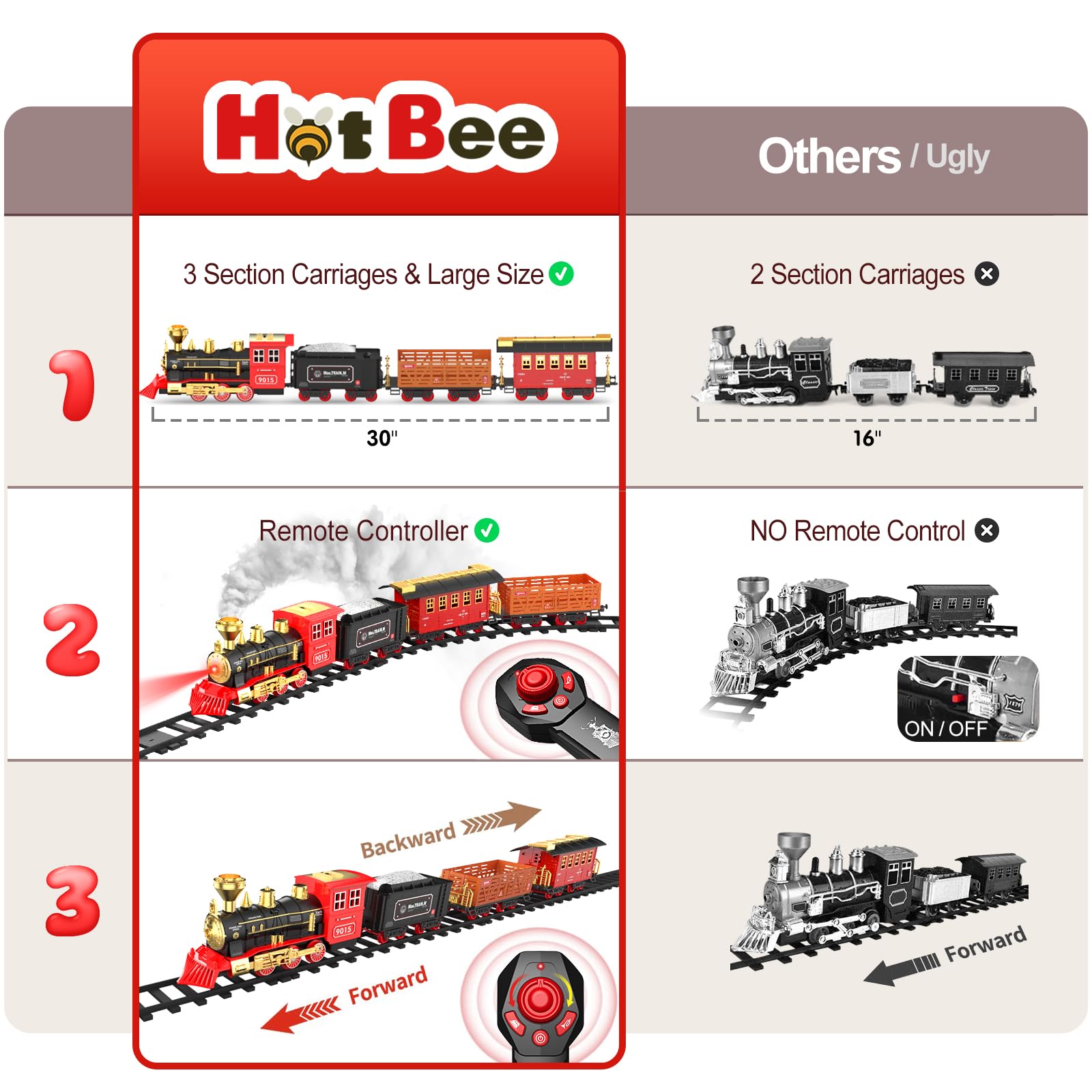 Snapklik.com : Hot Bee Train Set