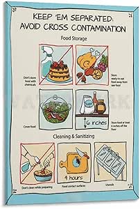 Amazon.com: Food Storage Keep'em Separated,Avoid Cross Contamination ...