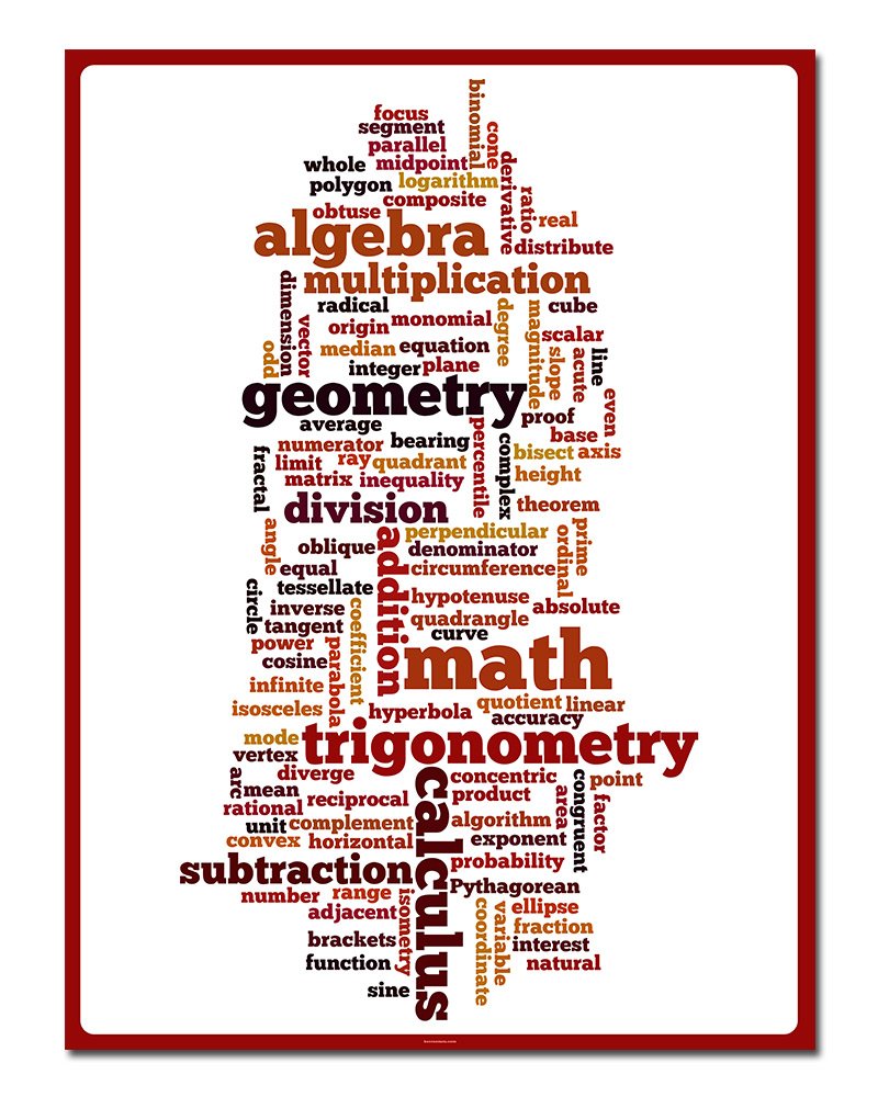 Math Wordle