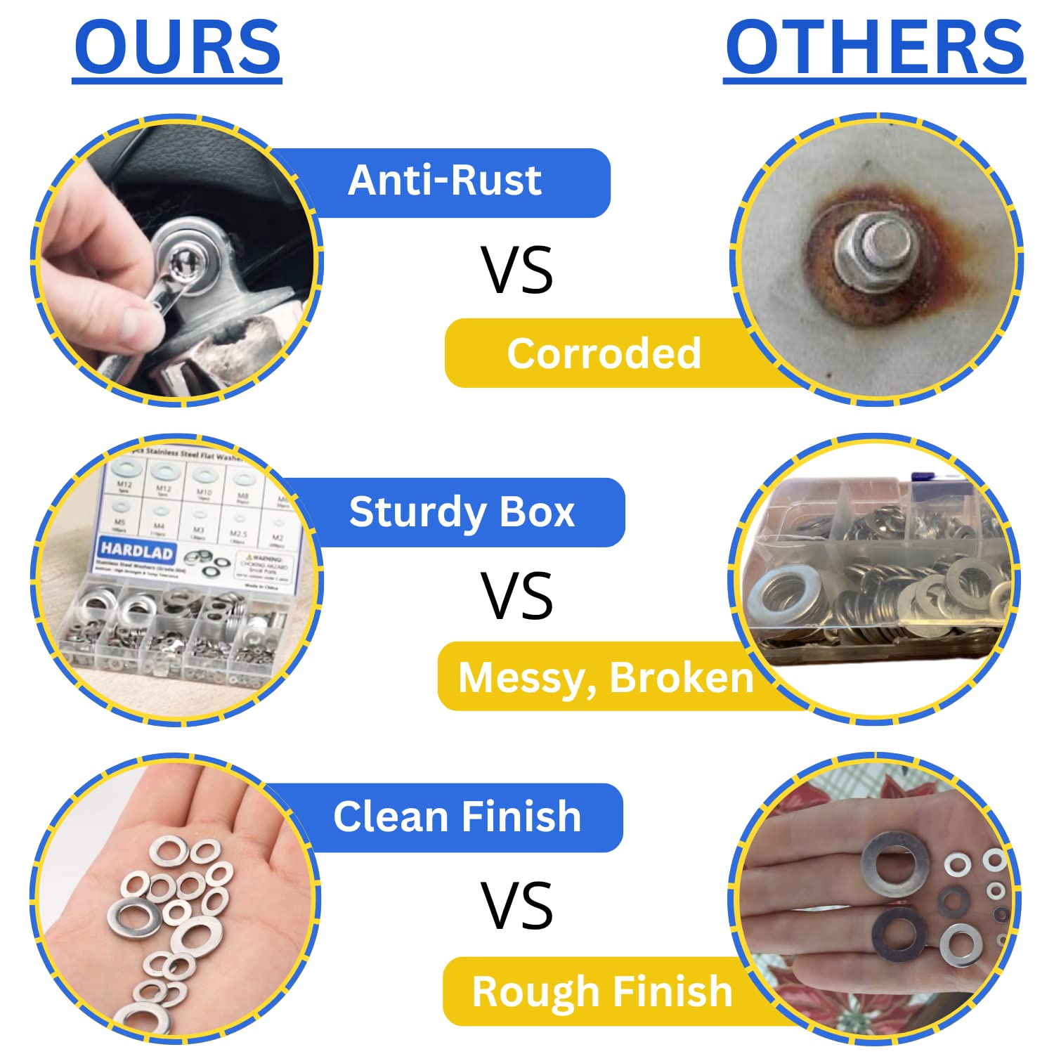 Snapklik.com : 800Pcs Assorted Washers For Screws - 304 Stainless Steel ...