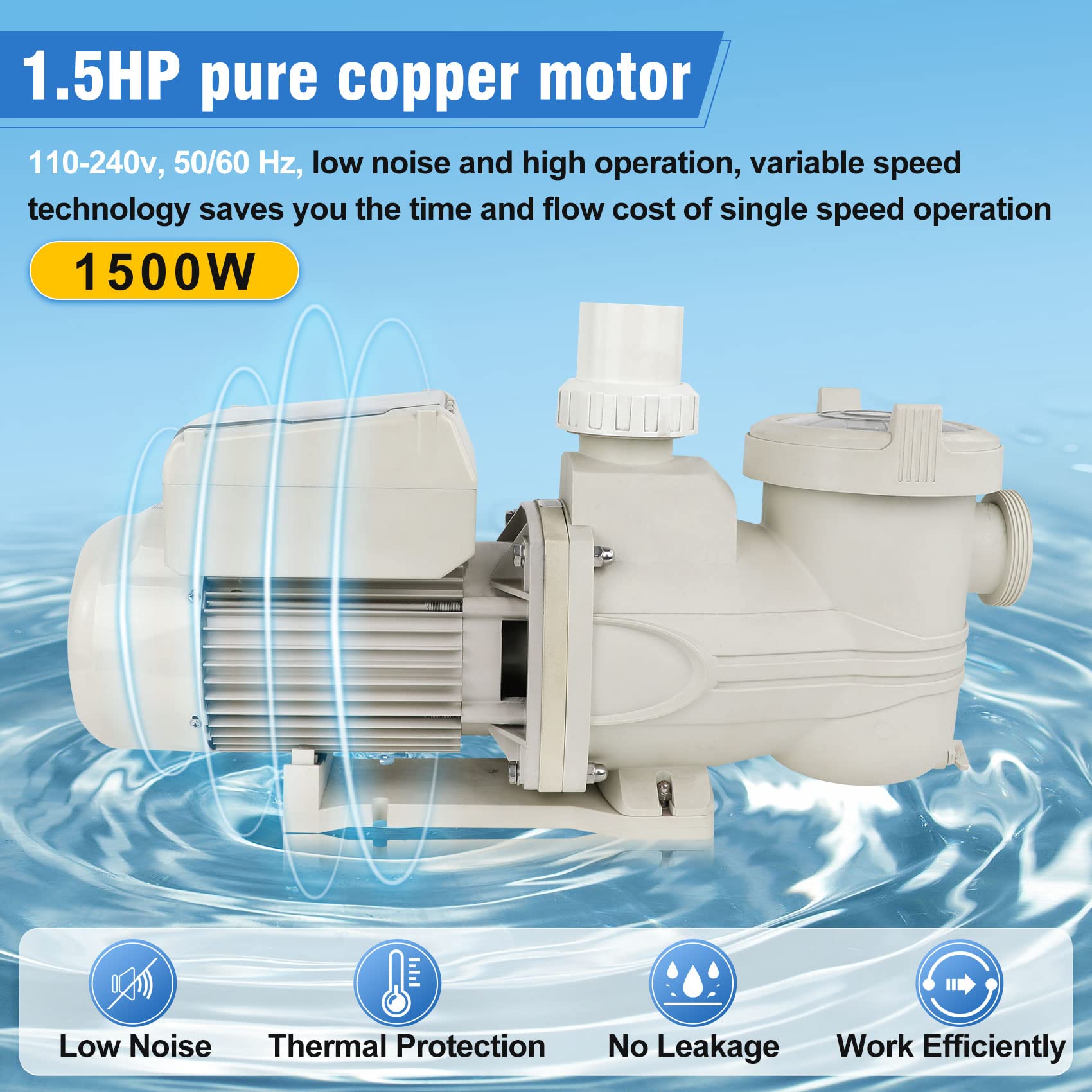 Variable Speed Pool Pump 1.5HP Compatible with pentair 342001 Pool Pump ...