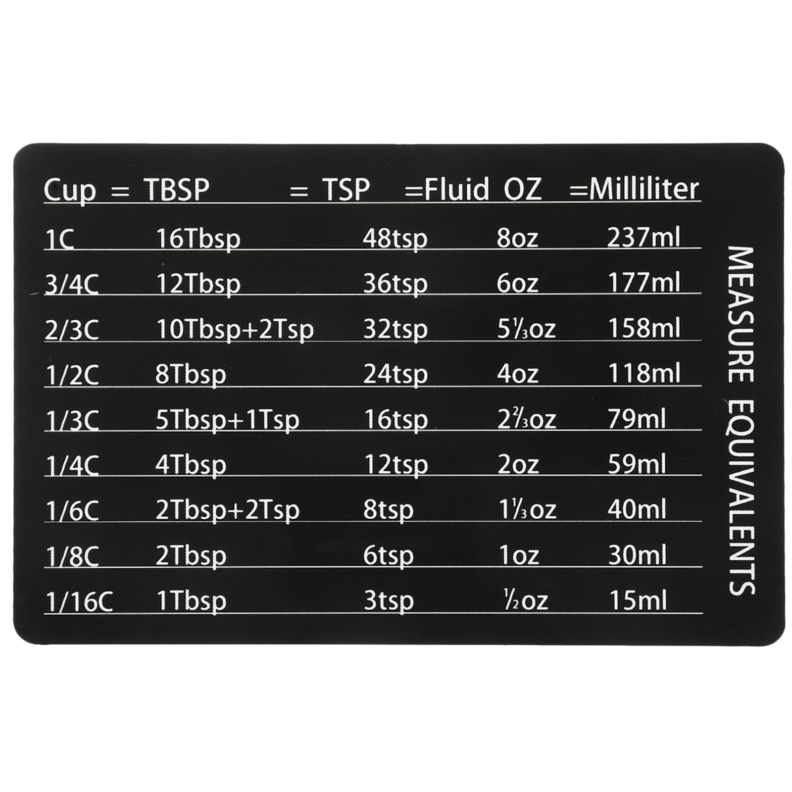 Amosfun Conversion Chart Fridge Magnet, Kitchen Scale Comparison Table ...