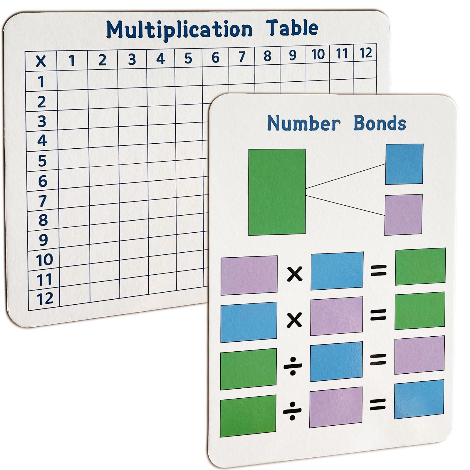 Snapklik.com : 6 Set Multiplication Table Chart WhiteBoard, 9" X 12 ...