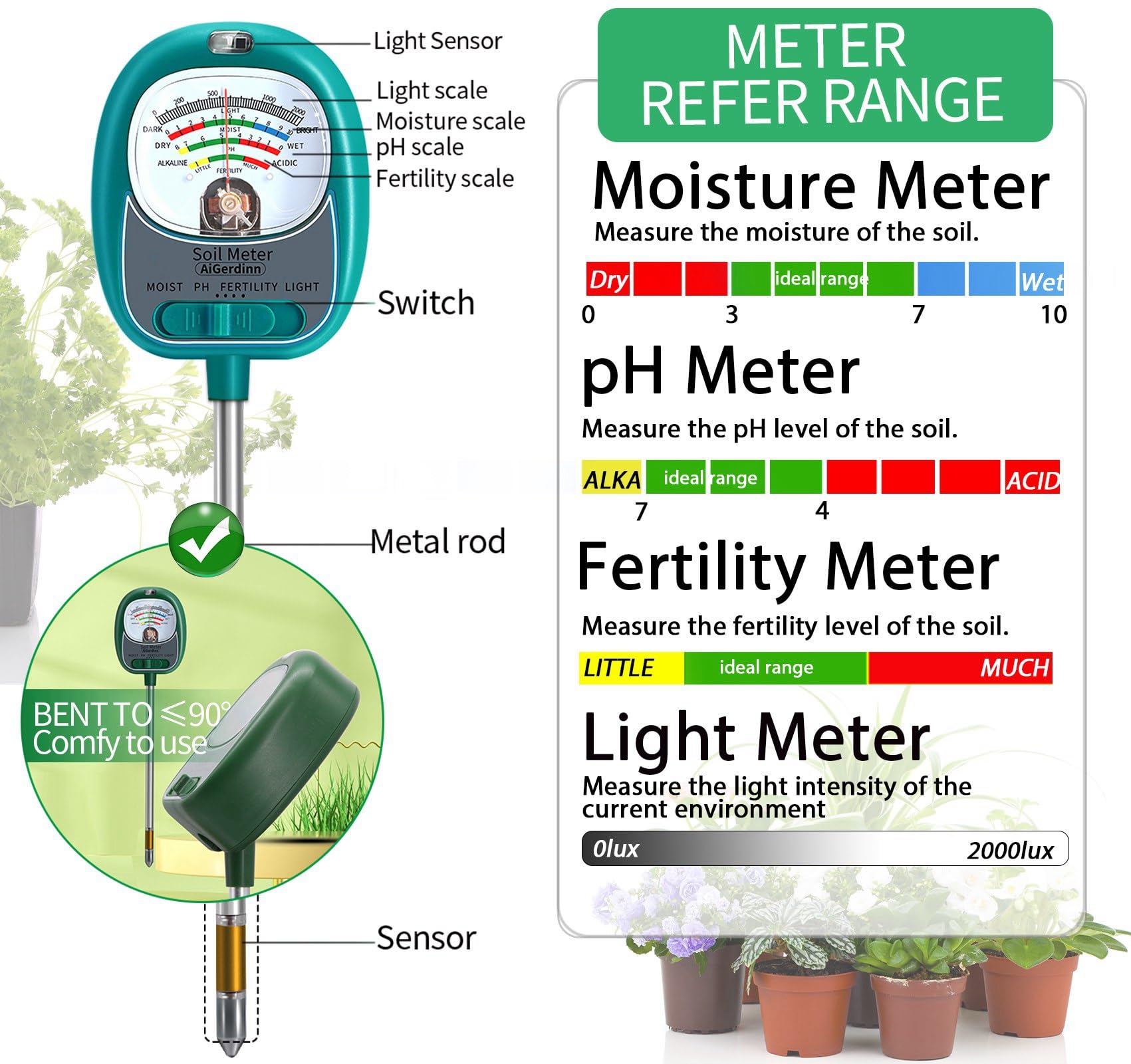 Snapklik.com : 4-in-1 Soil Test Kit, Soil Moisture Meter/Light ...