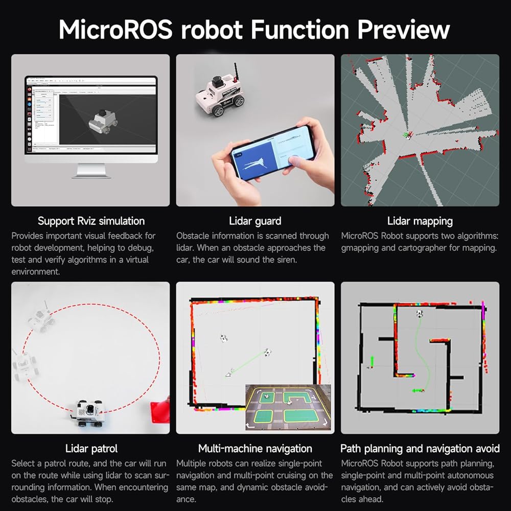 Yahboom MicroROS Robot Robot Kit ROS2 Artificial Nepal | Ubuy